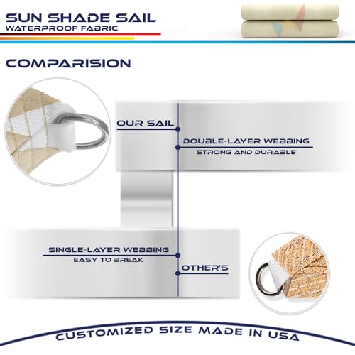 Windscreen4less 12'x12' Waterproof Sun Shade Sail Rectangle Shade Canopy Cover UV Block for Backyard Patio Deck Balcony Pergola Garden (Beige)