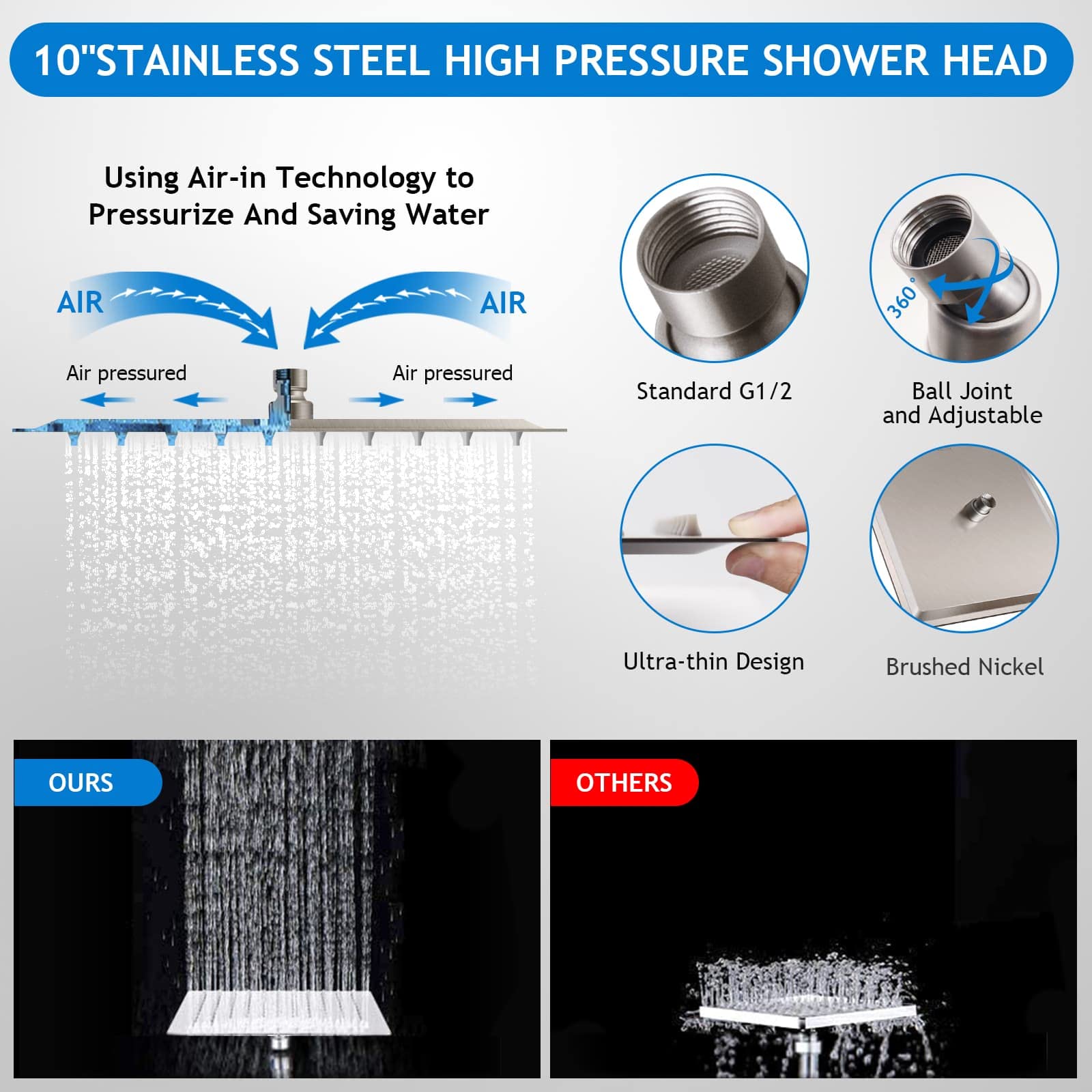 Shower Head Combo(Brushed Nickel),10'' High Pressure Rain Shower Head with 11'' Adjustable Extension Arm and 5 Settings Handheld,Powerful Shower Spray Against Low Pressure Water