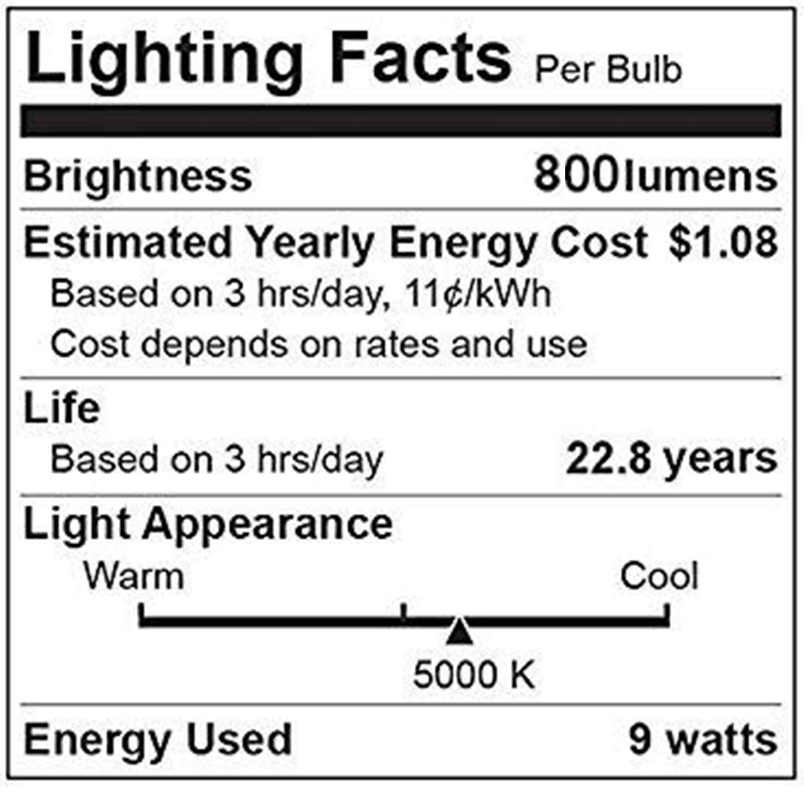 LED Light Bulbs 75 Watt Equivalent, 800 Lumen A19 LED Lightbulbs, 9W LED Energy Saving Lamp, 5000K Daylight White, E26 Medium Base, Non-Dimmable, 4 Pack