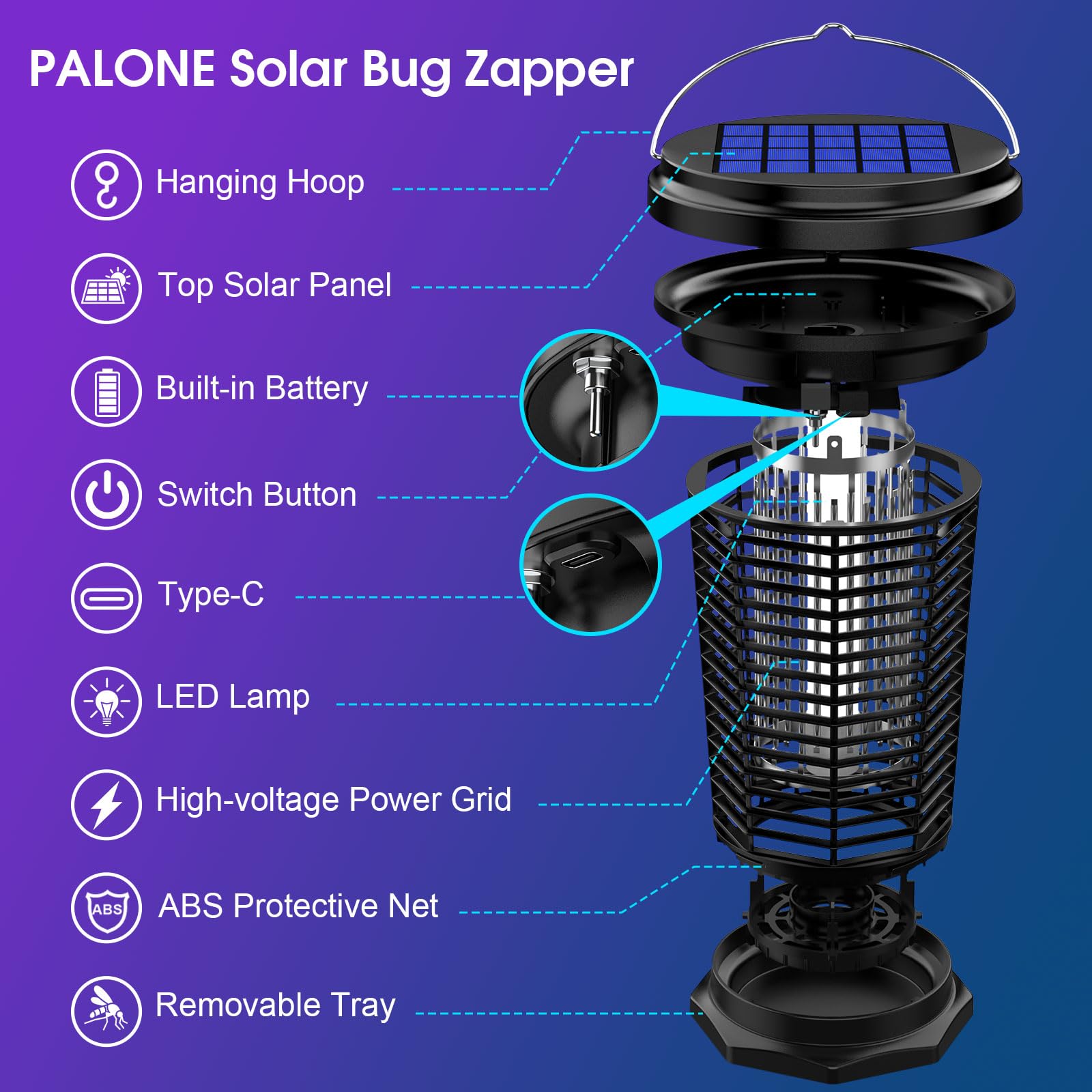 Solar Bug Zapper for Outdoor & Indoor, USB Rechargeable Mosquito Killer Lamp with UV Light, 4500V Electric Fly Traps, 5.5W Insect Zapper for Patio, Home, Backyard, Garden, Camping