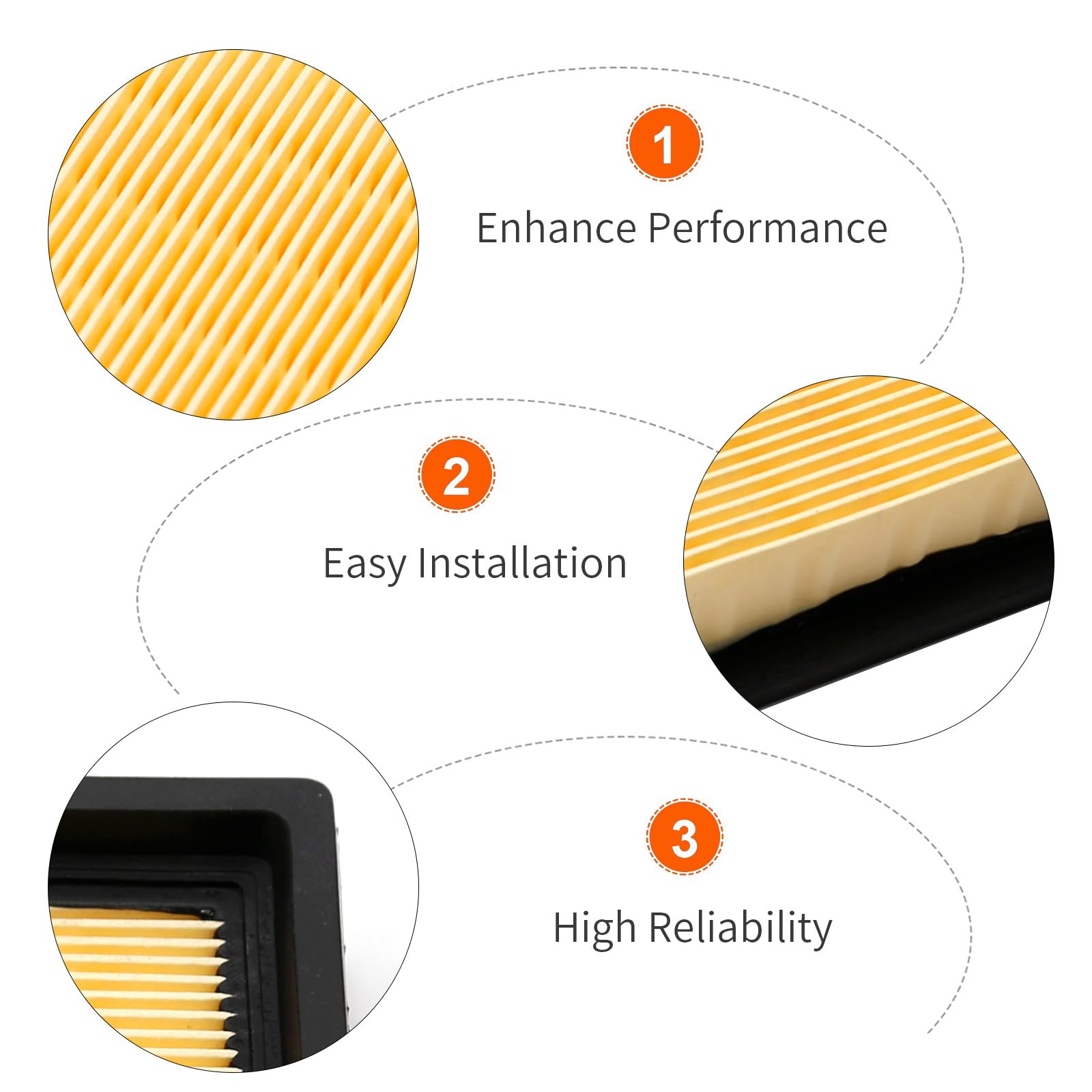 SYOWADA 2PCS 900777005 Air Filter Replacement for Ryobi RY08420 RY08420A RY42BPEMC RY42WB BP42