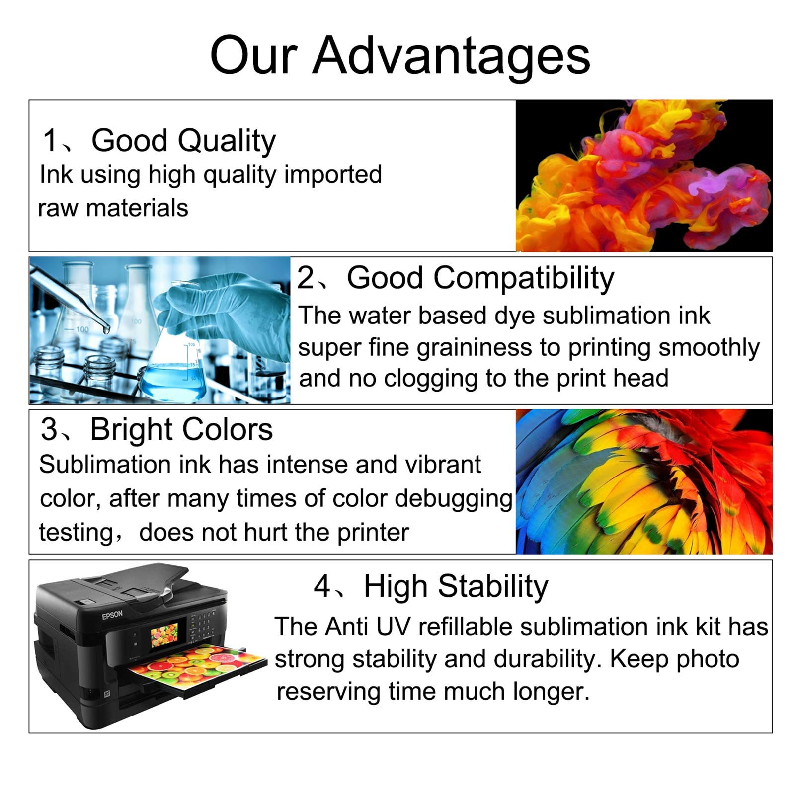 Luckyink Sublimation Ink Refill for Ecotank ET2720 ET2760 ET4700 WF7710 WF7720 WF7210 WF3640 WF3620 WF7110 C88 C88+ Printer Heat Press Transfer on Cloth, Pillow Case, Cap, Bag with sublimation printer