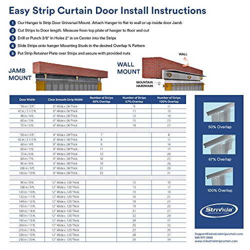 Strivide - Vinyl Plastic Strip Curtain Door Kit 120 in. (10 ft) Width x 120 in. (10 ft) Height Low Temp 12 in. Strips with 100% Overlap
