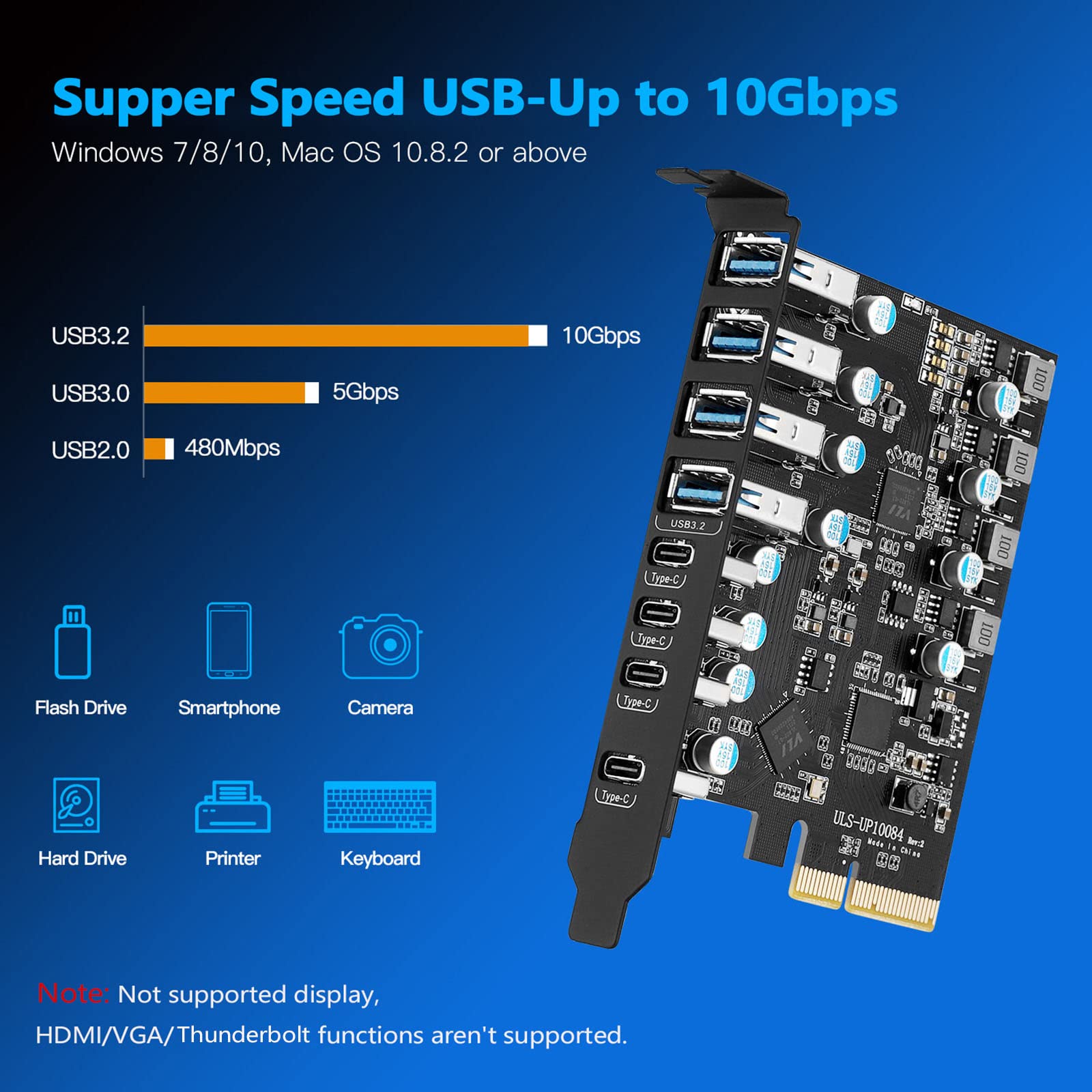 YEELIYA 8-Ports USB PCIe Card 10Gbps Bandwidth PCI Express (4X USB C-4x USB A) Expansion Card,USB to PCIe Adapter Support Desktop PC for Windows 7/8/10/Linux and MAC OS
