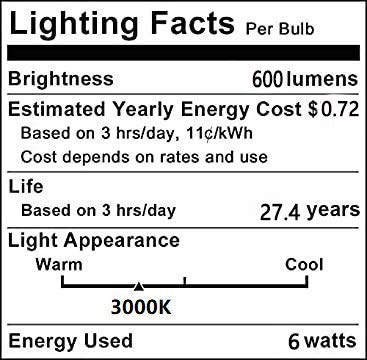 Lxcom Lighting E17 LED Bulb 6W Globe Light Bulbs E17 Intermediate Base 50W Incandescent Bulb Equivalent G14 LED Bulbs Warm White 3000K 600LM for Home Office Restaurant, 4 Pack