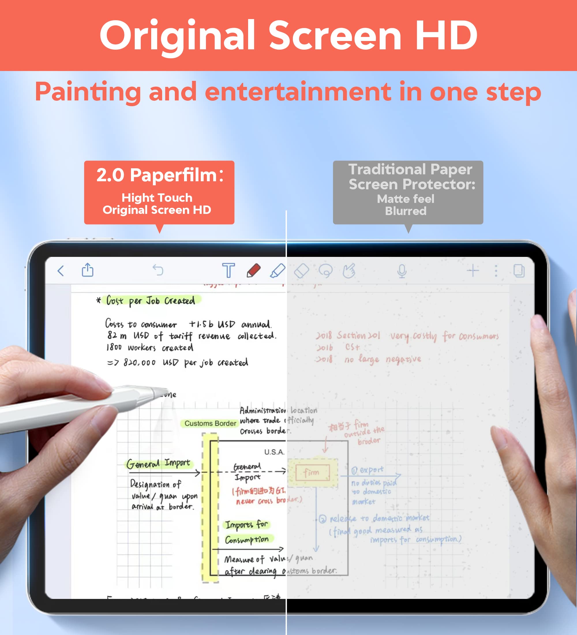 ZOEGAA New Generation(No Nib Wear) 2 pack Paperfilm iPad pro 12.9 screen protector for iPad Pro 12.9 inch 2022/2021/2020 (6th/5th/4th Generation) Model,HD/Writing Silence/Sensitive Touch