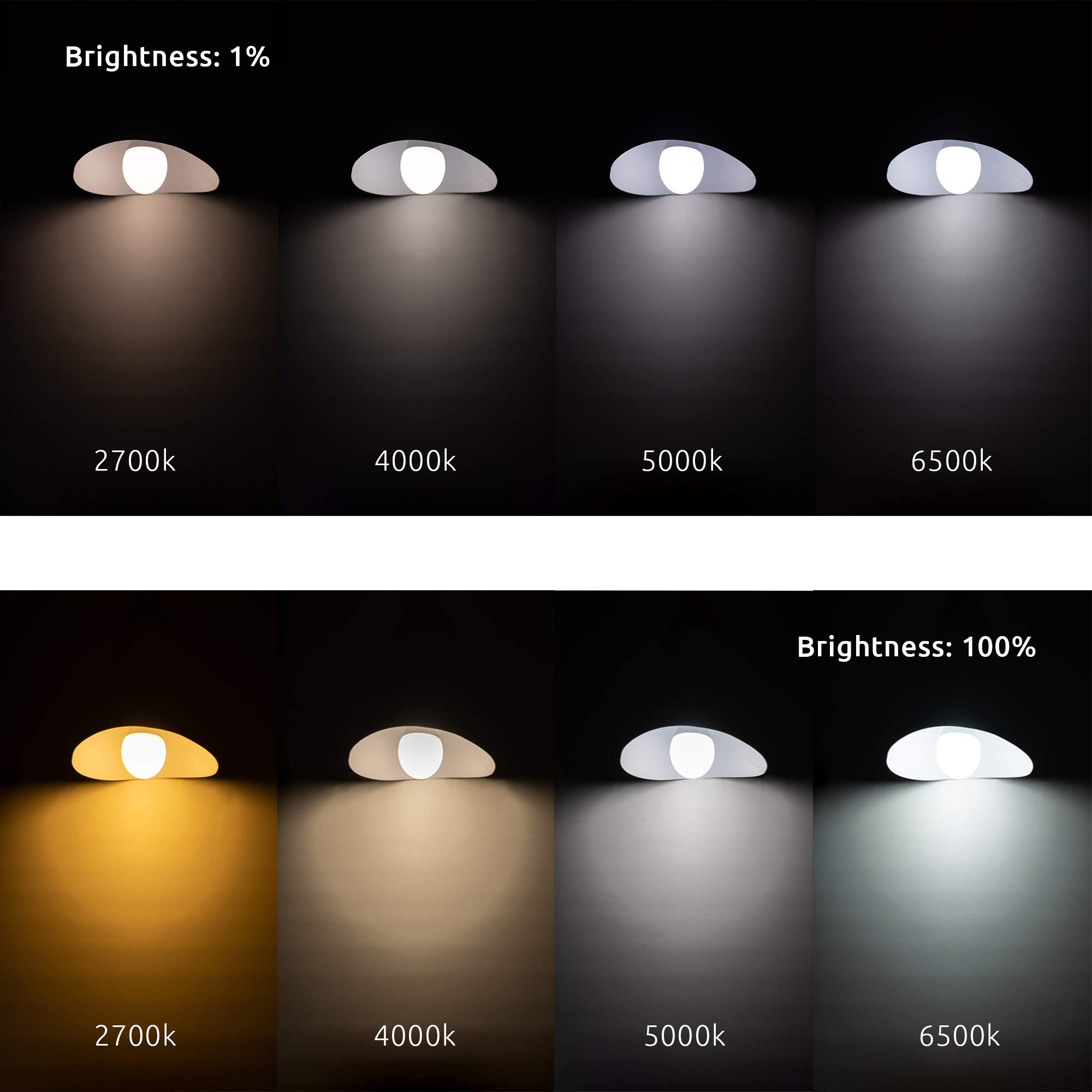 LUMIMAN Smart Light Bulbs That Works with Alexa and Google Home E26 A19, 800 Lumen, WiFi LED Light Bulb Dimmable Warm White& Cool White (2700K-6500K) 7W, No Hub Required, 4 Pack