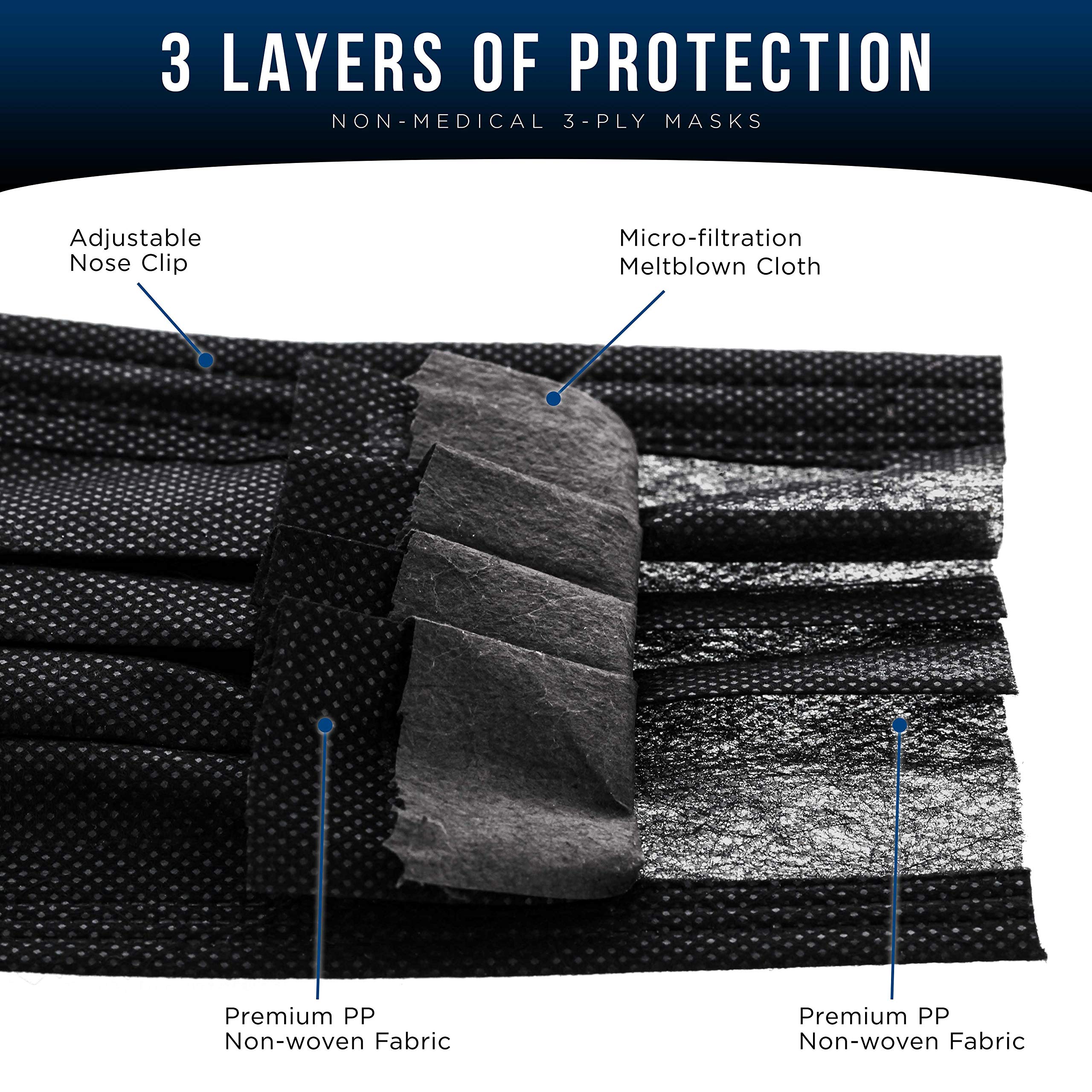 TCP Global Salon World Safety - Sealed Dispenser Box of 50 Black Face Masks Breathable Disposable 3-Ply Protective PPE with Nose Clip and Ear Loops