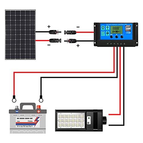 SinLoon 14AWG Solar Extension Cable,1 Pair 14 Gauge PV Solar Panel Bare Cord IP67 Waterproof Male to Female Solar Power Cable with 2 O Ring Terminal,for Solar Panel Wire (14AWG 16.4 FT)