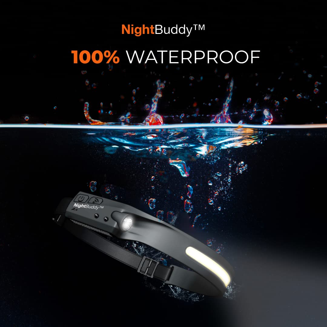 Night Buddy The Original LED Headlamp Rechargeable Flashlight for Adults Camping Essentials Backpacking Lights 4X Brighter Other Headlight Headband Lamp 5 Light Modes Hiking Gear Must Haves