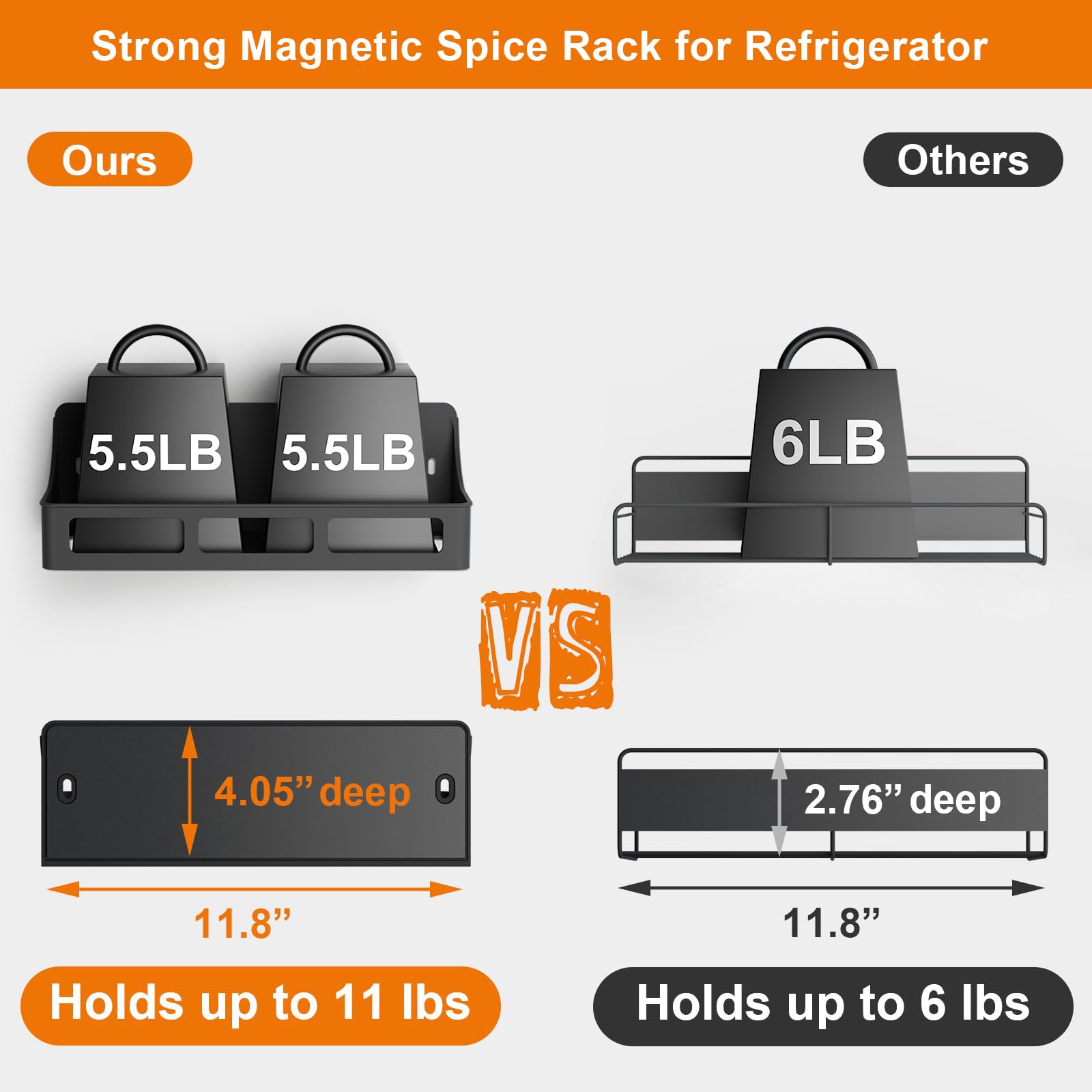 Spice Rack Magnetic Spice Rack for Refrigerator, 2 Pack Magnetic Shelf for Spice Jars, Strong Magnetic Fridge Organizer, Spice Rack Organizer, Heavy Duty Seasoning Rack For Kitchen Organization