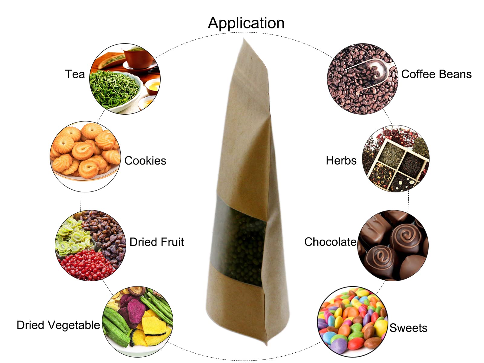 PQZKLDP 100pcs Assorted-Size Kraft Paper Bags with Matte Windows Reusable Smell Stand Up Pouches Bakery BagsFood Candy Coffee Tea Spice Sample Storage Sealable Bags for Small Business Packaging