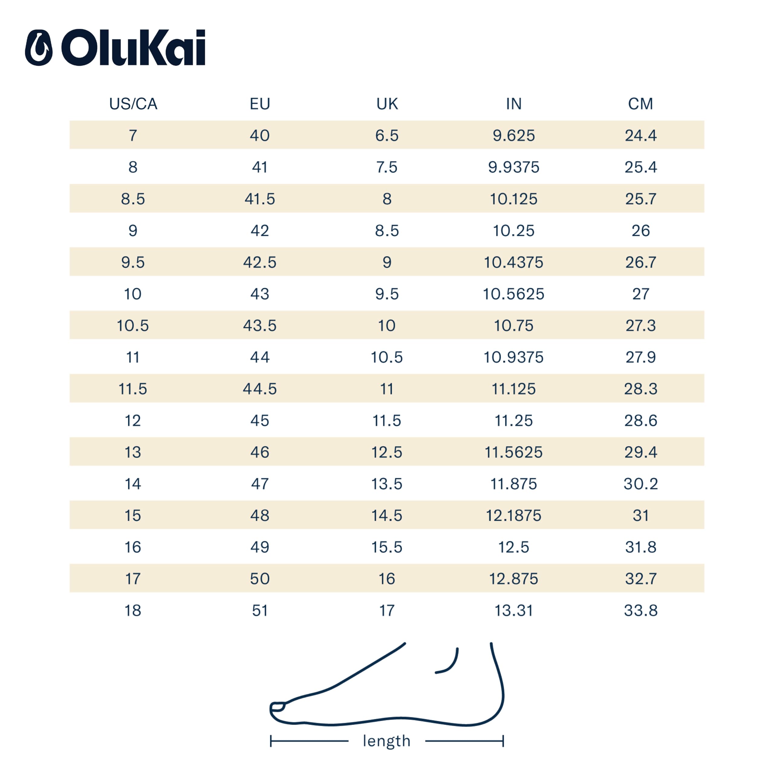 OLUKAI Moloa Men's Leather Slip On Shoes, Waxed Nubuck Leather & Soft Moisture-Wicking Lining, Drop-in Heel & All Weather Rubber Soles, Dk Wood/Dk Java, 8.5