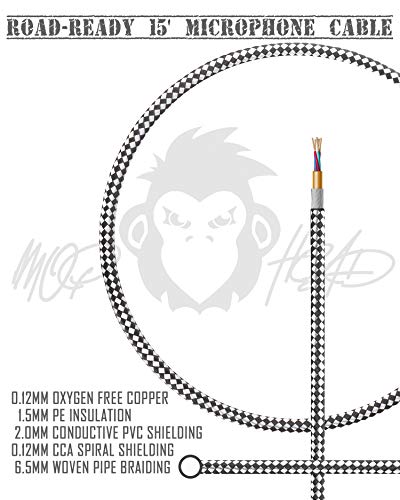 Mophead 15-Foot Balanced XLR Microphone Cable - 3-Pin XLR Male to XLR Female Pro Grade Double Insulated Tweed Braided (Blue and Black)