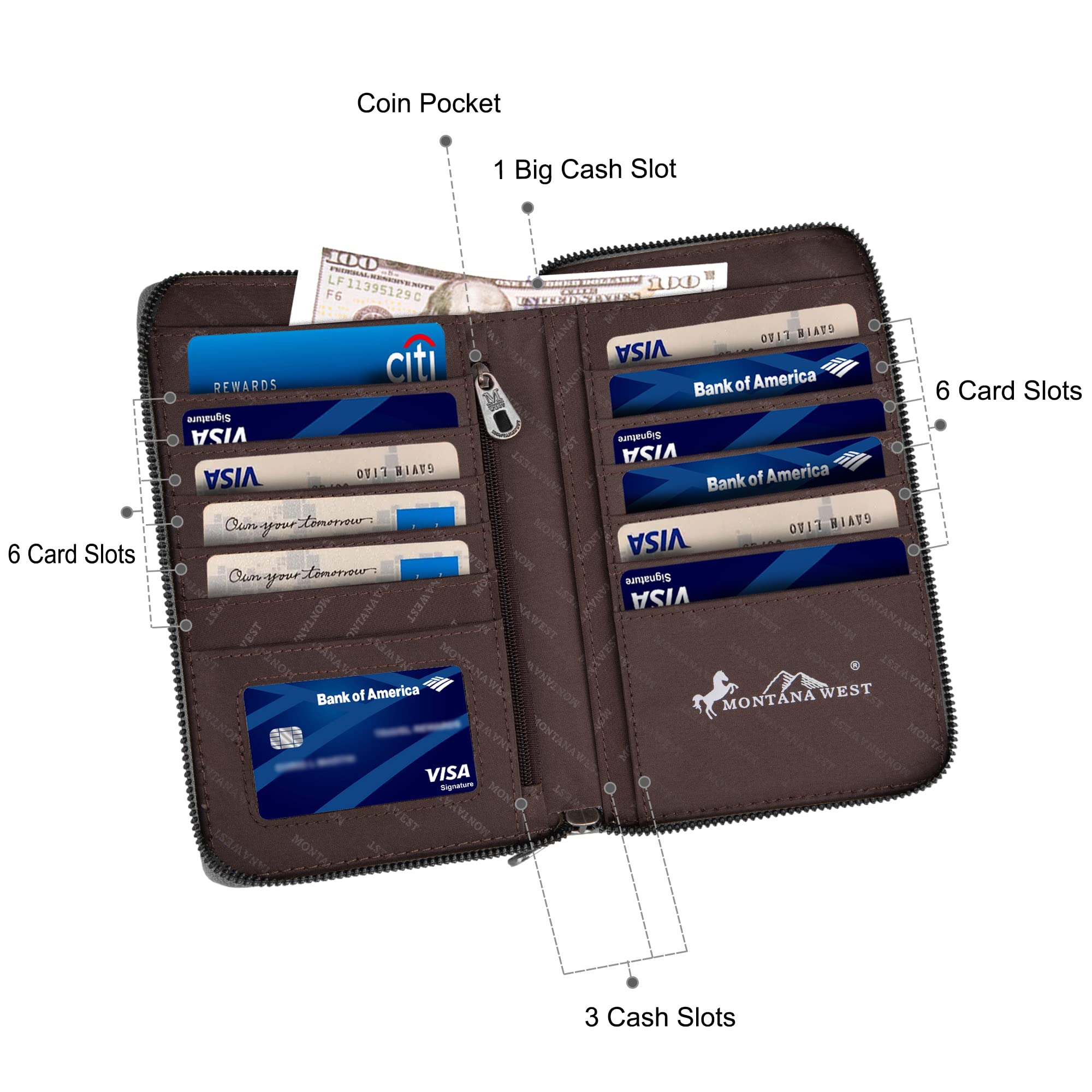 Montana West Crossbody Cell Phone Purse For Women Western Style Cellphone Wallet Bag Travel Size With Strap PHD-108CF