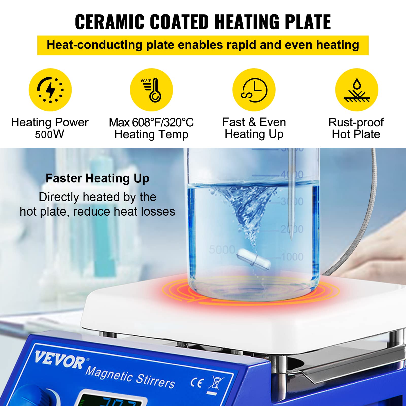 VEVOR Magnetic Stirrer Hot Plate, 5L Capacity Ceramic Coated Hotplate Lab Stirrer 200-2000RPM 608°F/320°C Max Temp Digital Magnetic Stirrer with Temp Probe Sensor and Stirring Bar