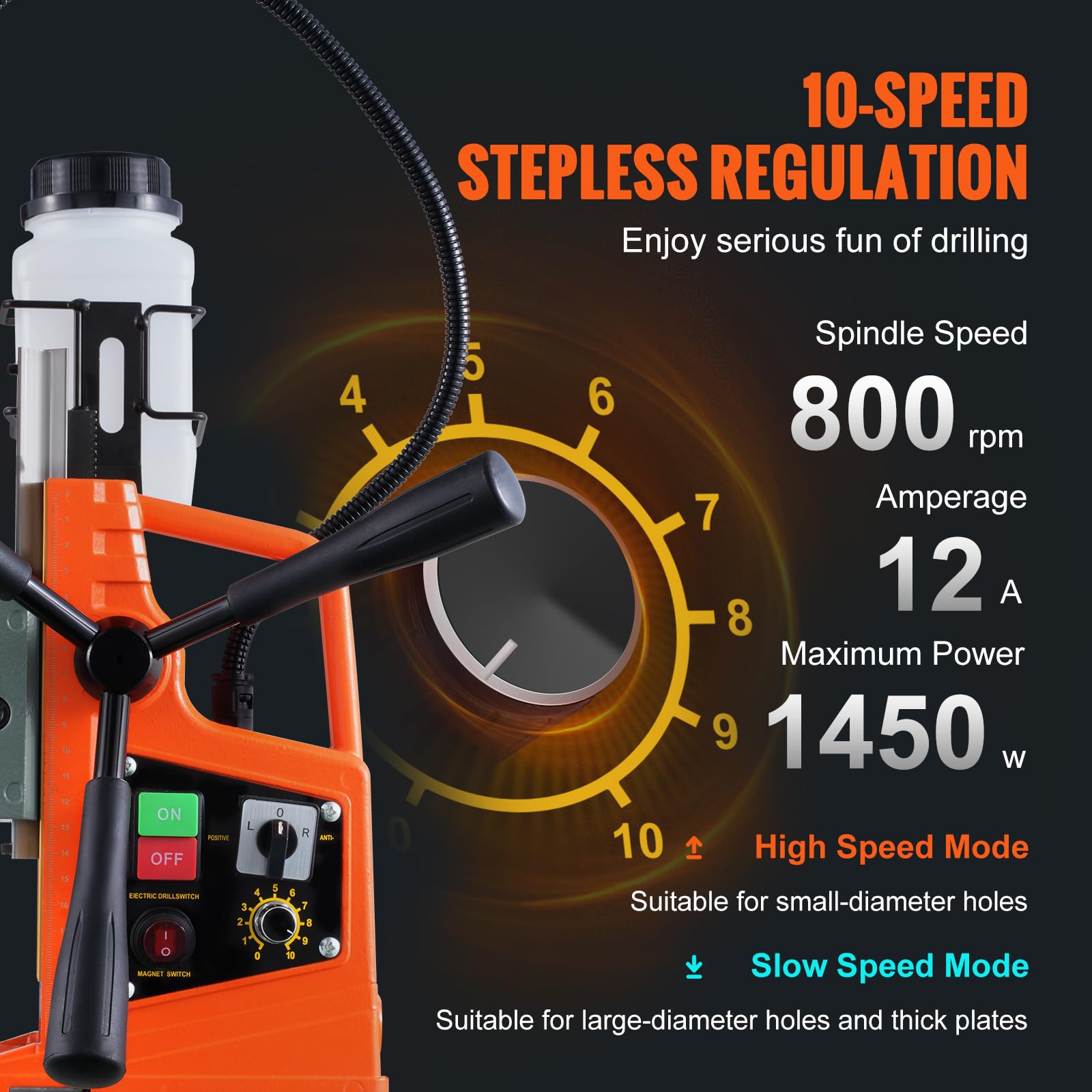 VEVOR Magnetic Drill, 1450W 2" Boring Diameter, 12800N Portable Electric Mag Drill Press, with Variable Speed, 800 RPM Drilling Machine for any Surface Home Improvement Industry Railway