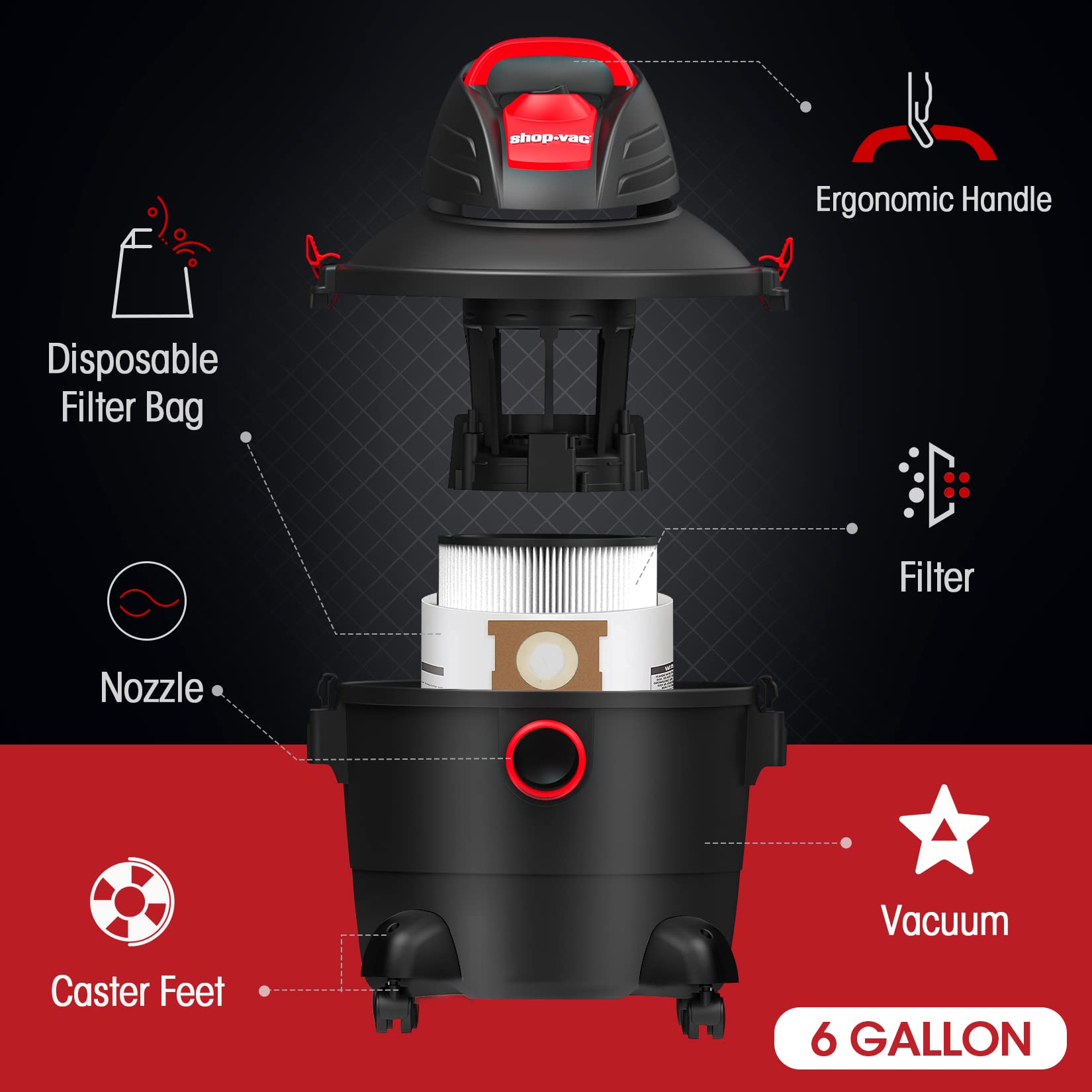 Shop-Vac 6 Gallon 3.0 Peak HP Wet Dry Vacuum+Shop·AIR Car Vacuum Cordless, Purple