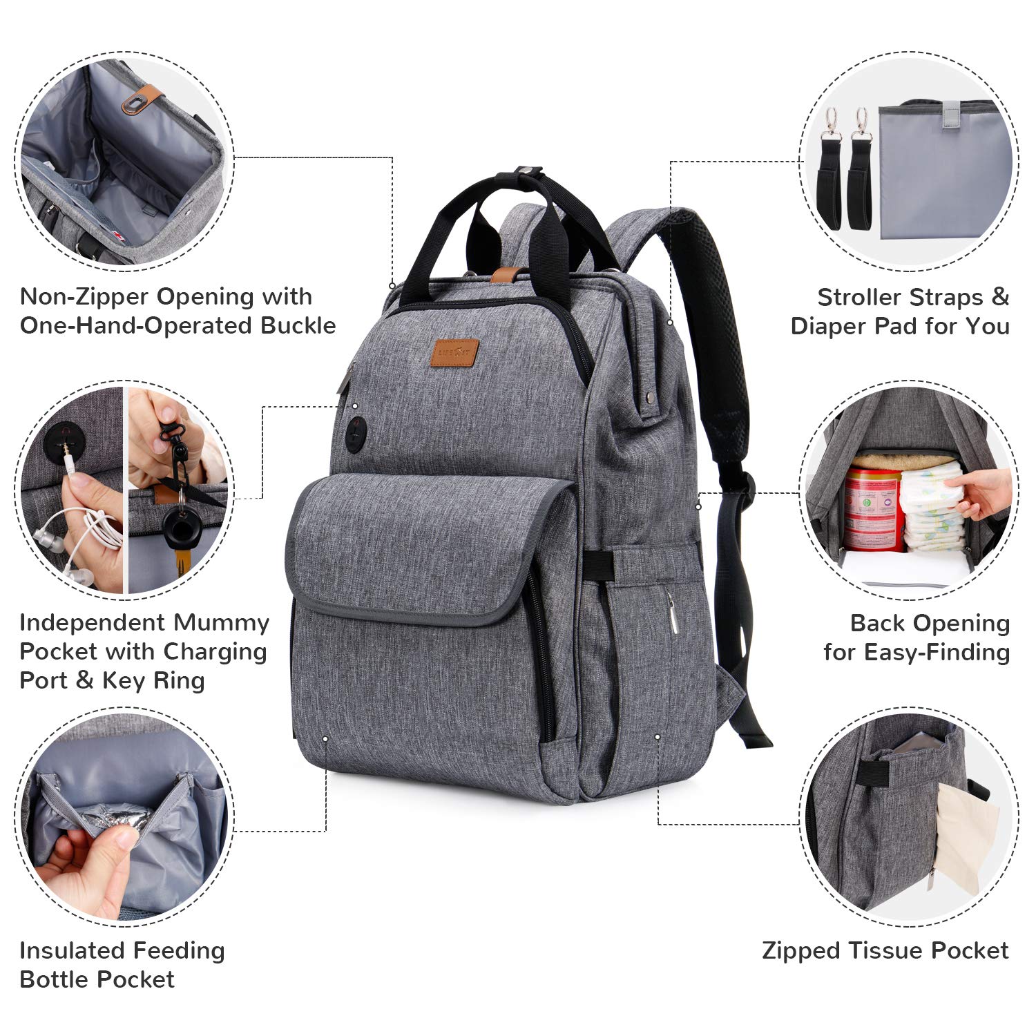 Lifewit Diaper Bag Backpack, Unisex Nappy Bag Hospital Bag with Changing Pad Multifunctional One-hand Opening and Closing Maternity Bag Travel Backpack for Mom Dad