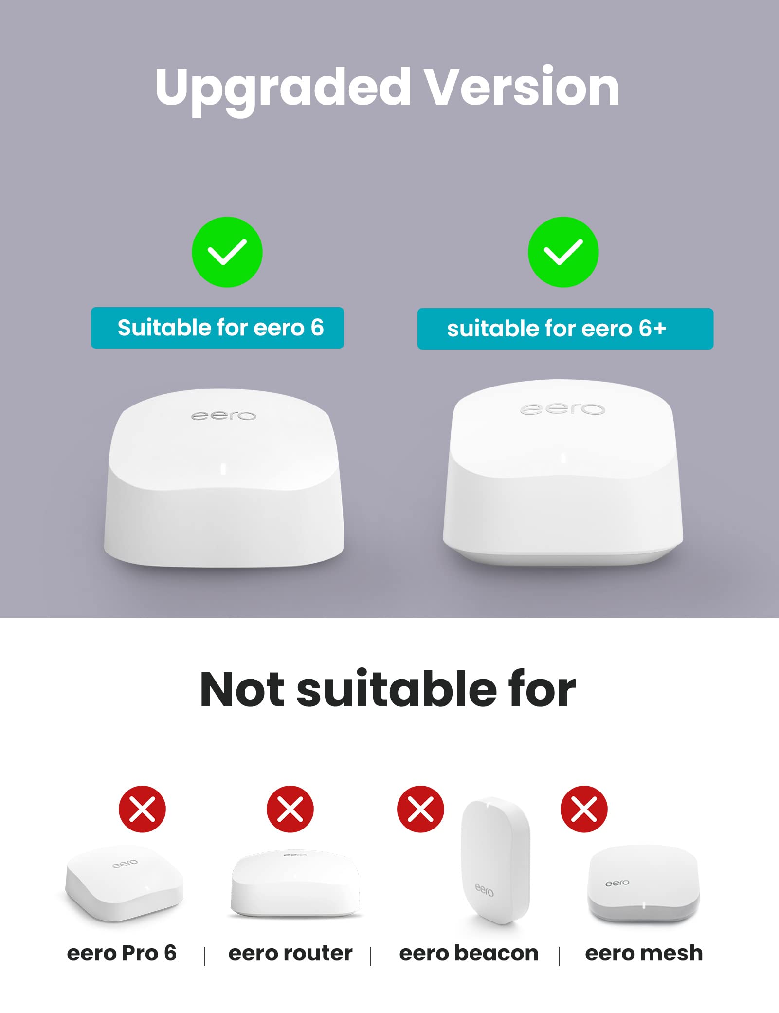 Wall Mount Holder for eero 6, Mesh Wi-Fi System, Stand Bracket for eero 6 Extender, The Simplest Outlet Wall Mount Holder No Messy Wires Space Saving