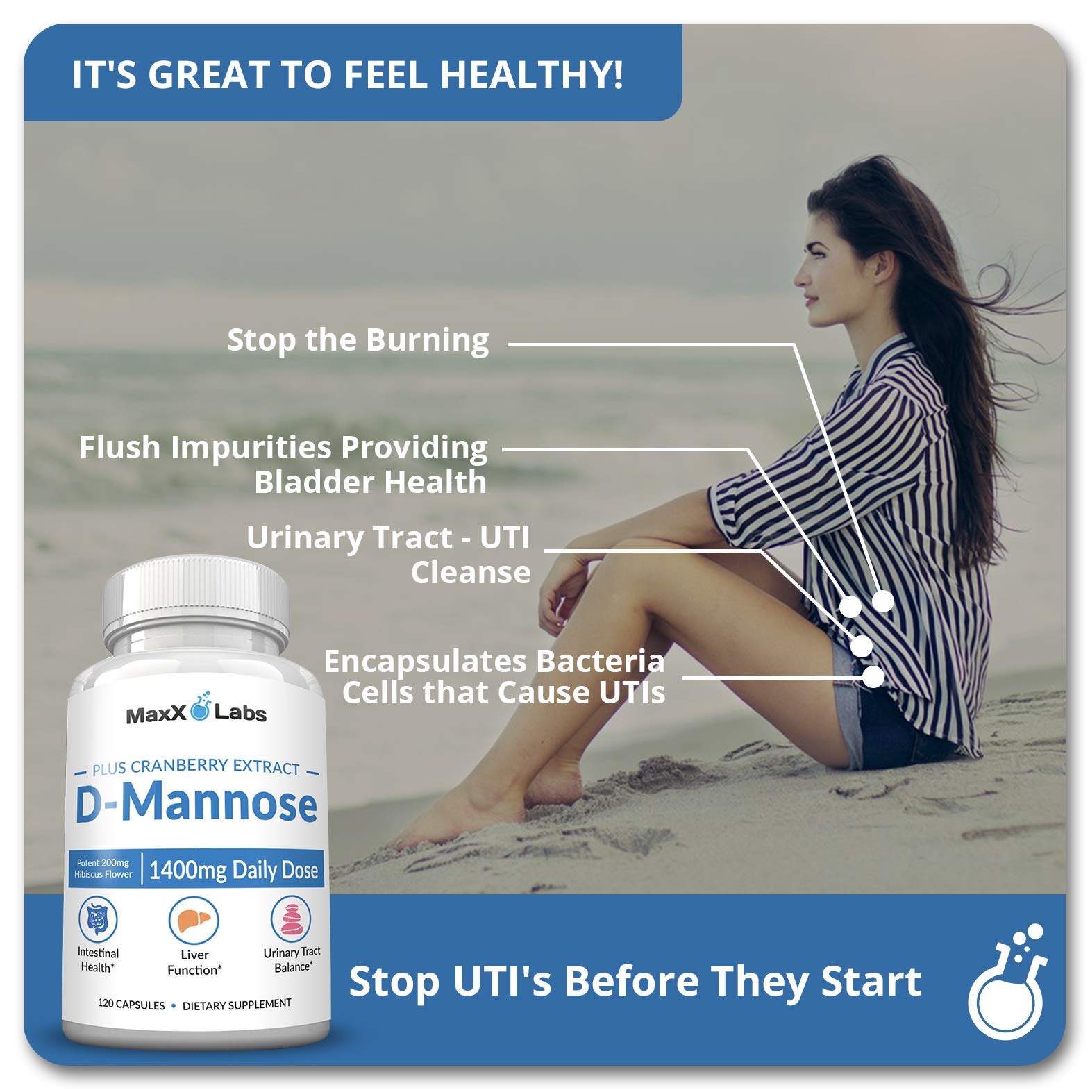 MaxX Labs D Mannose Capsules - Fast Acting 1400 MG Extra Strength DMannose Capsule for Bladder Health with Potent Cranberry Extract & Hibiscus Flower Supports UTI Relief Supplement - 120 Ct