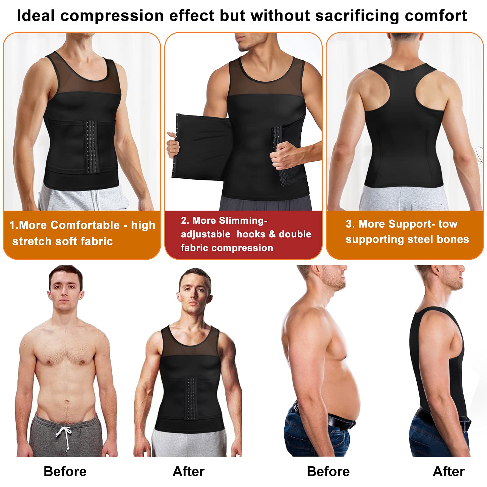 MOLUTAN Mens Compression Shirt Slimming Body Shaper Vest Sleeveless Waist Traner Workout Tank Top Tummy Control Shapewear (Black, Large)