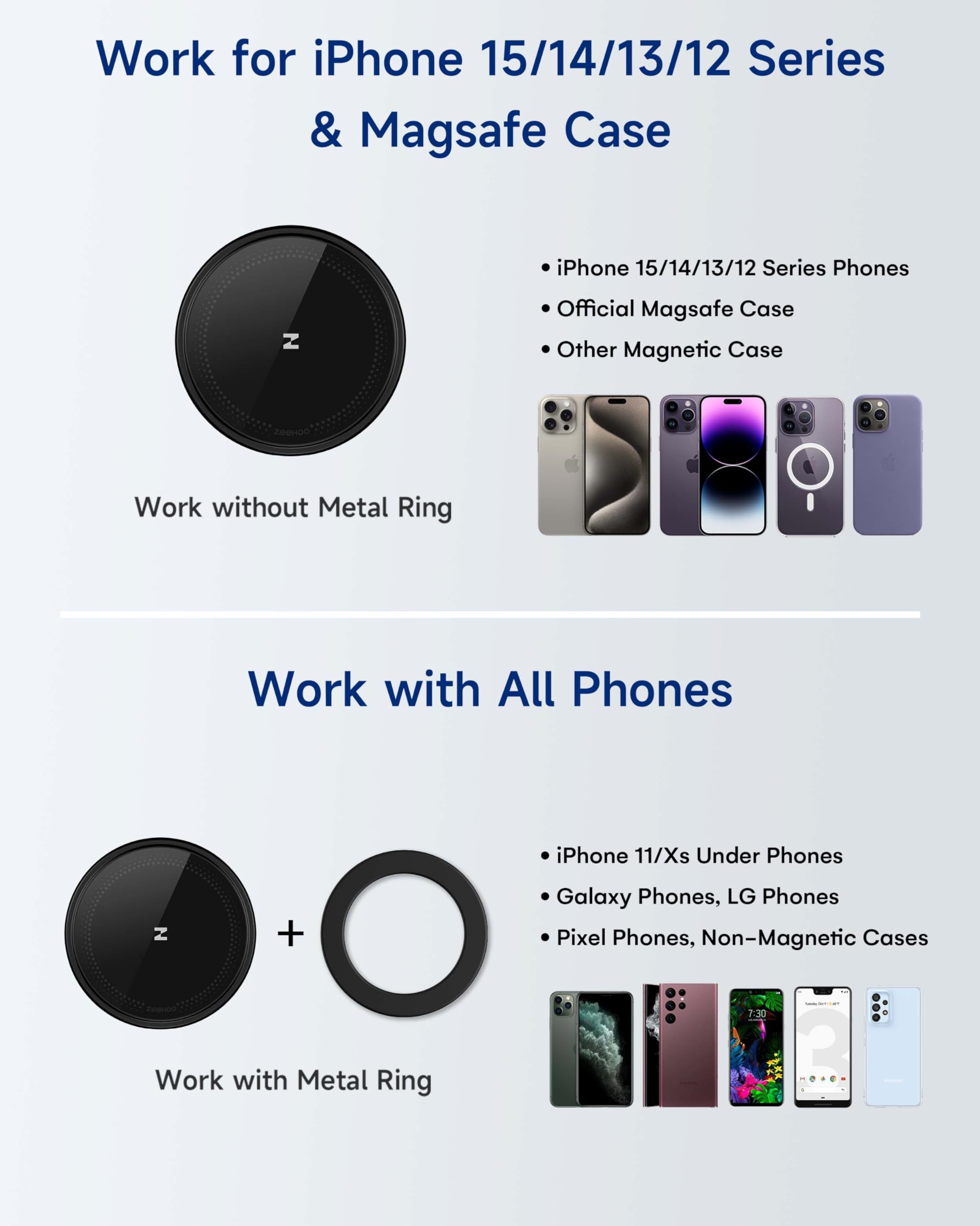 Magnetic Wireless Car Charger Mount, Mag-Safe Compatible Car Mount Wireless Charger, Dashboard & Air Vent Car Phone Mount Compatible for iPhone 15 14 13 12 Pro Max Mini etc