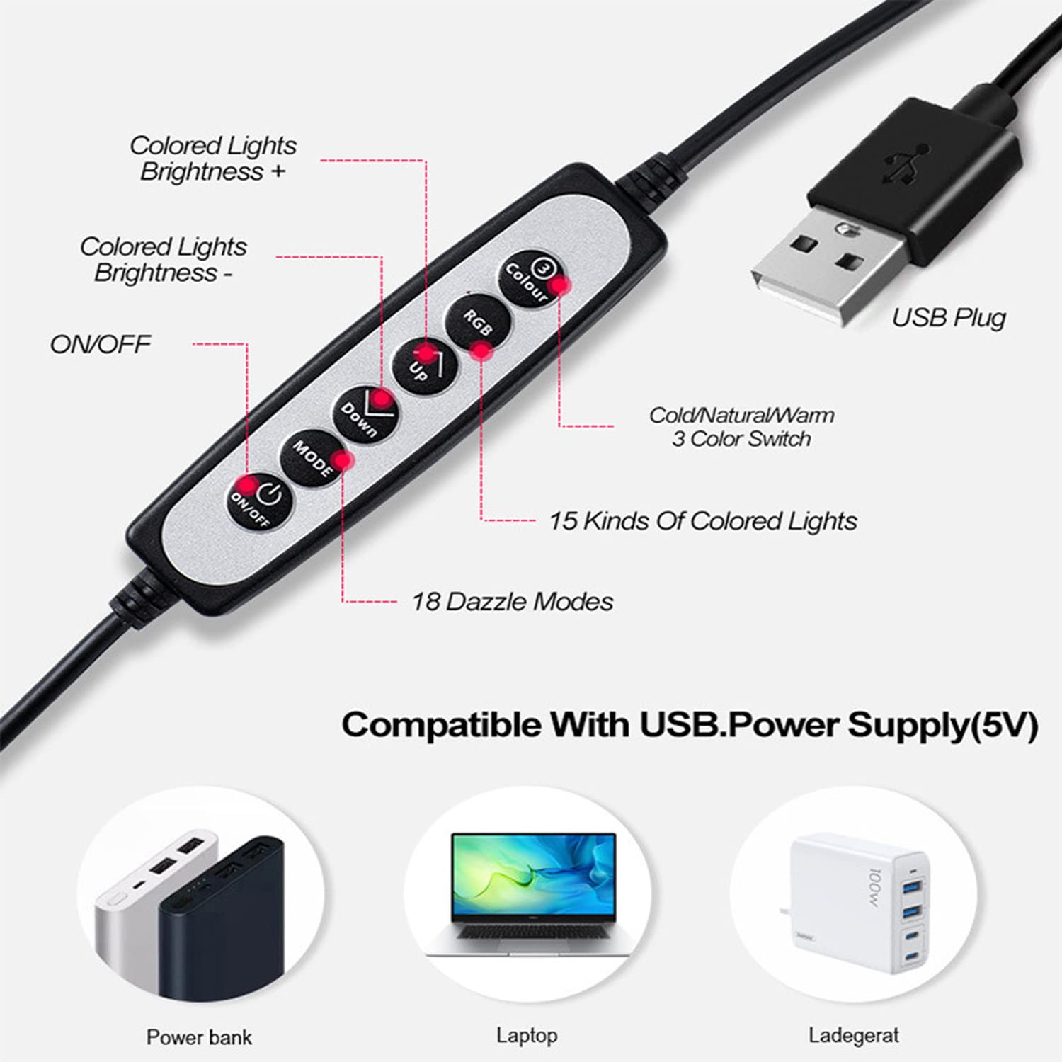 Ring Light, Video Conference Lighting Kit, 6” Led Selfie Ring Light, Dimmable RGB Ring Lights with Clip, 33 RGB Variations & 10 Brightness Level for Remote Working/Live Streaming/YouTube Video/TikTok