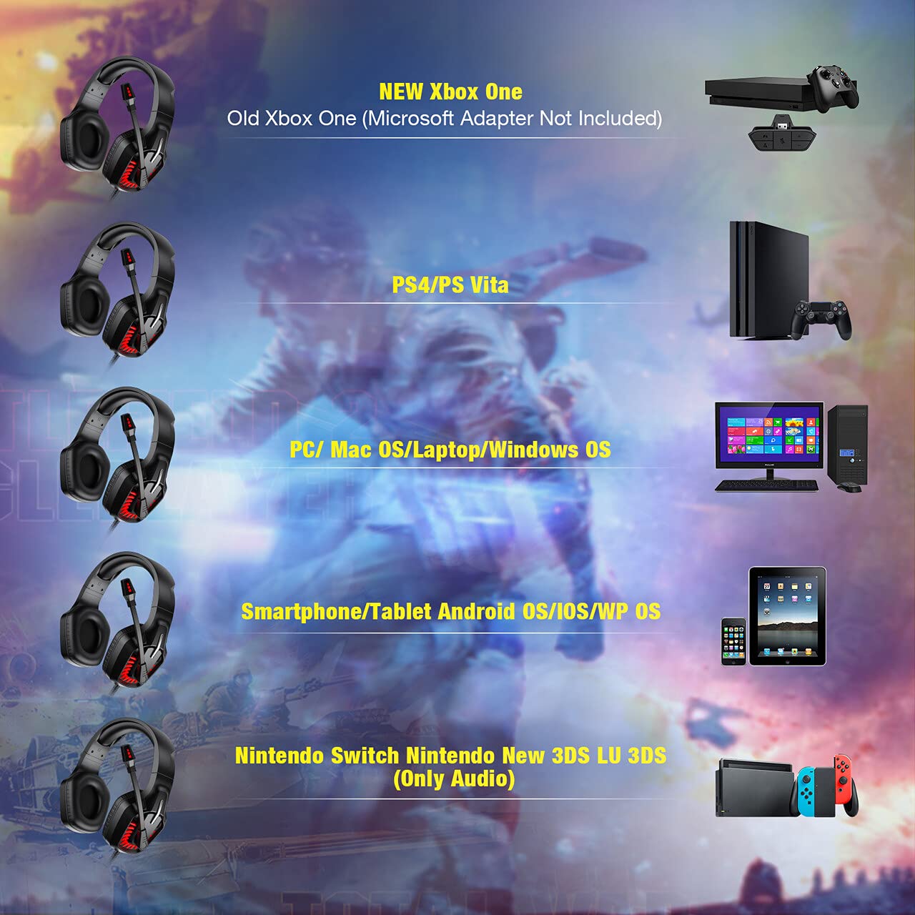 Powerextra Gaming Headset for PC, Over Ear Headphones with Noise Cancelling Microphone LED Light, Mic, Volume Control, Soft Memory Earmuffs for Laptop Mac Nintendo PS4 PS5 Xbox One Controller
