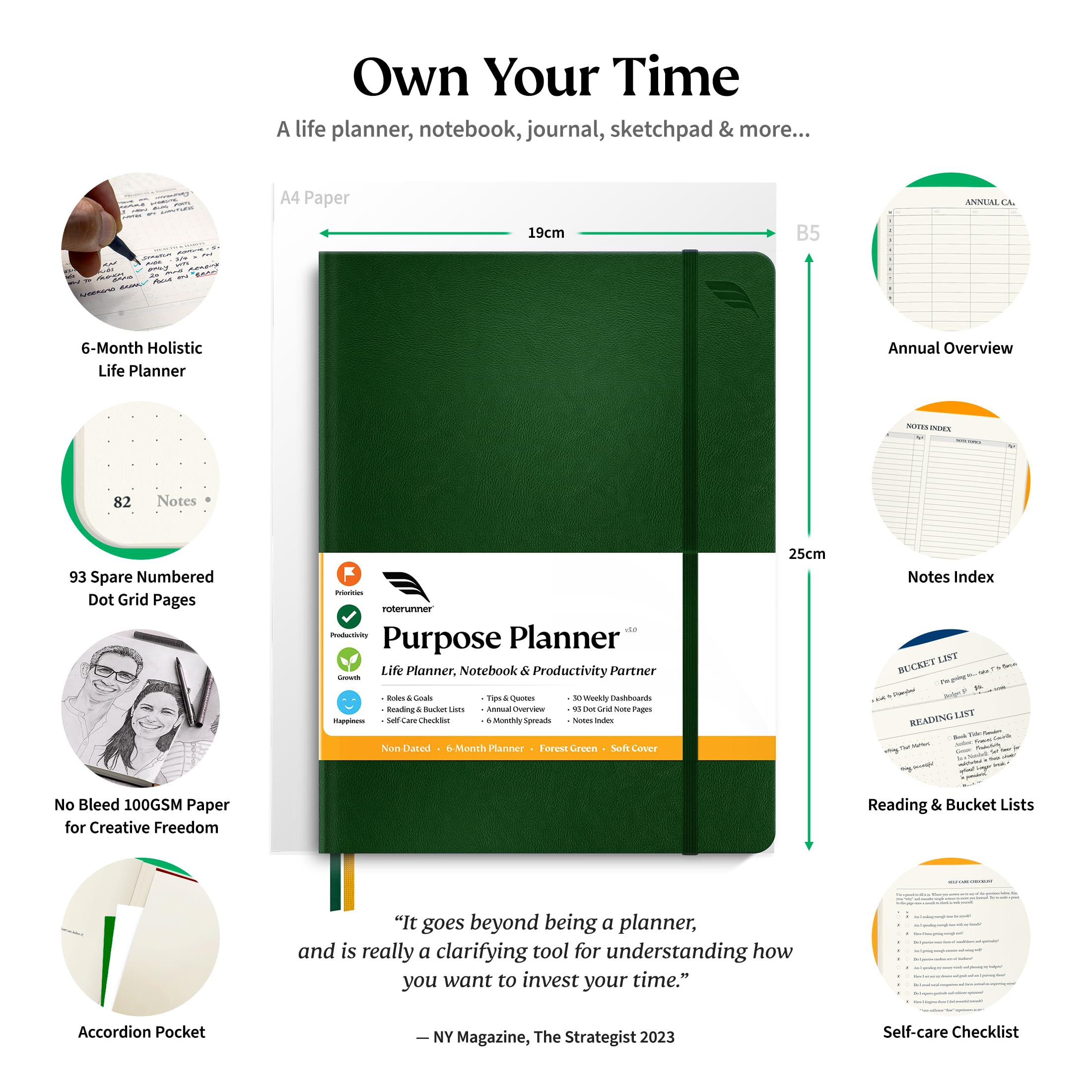 Purpose Planner Notebook B5 Undated 2024-2025 Daily Weekly and Monthly Productivity Journal Goal Setting Tool for Work, Moms, ADHD Planner for Adults Life Organizer (7.5βx9.8β Green Softcover)