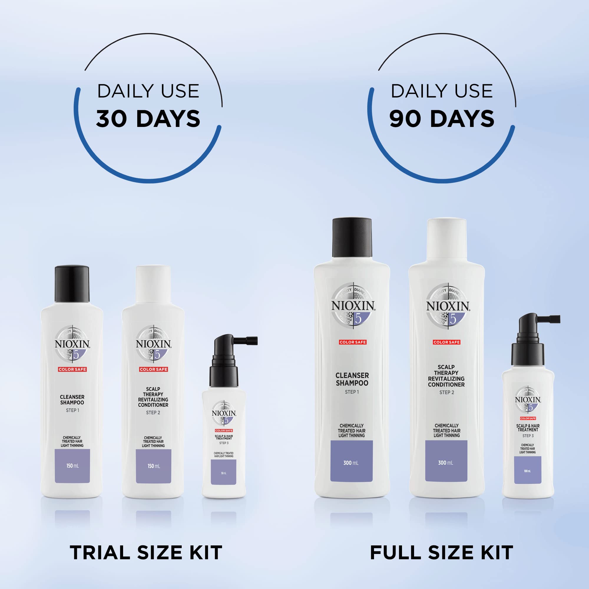 Nioxin System 5 Scalp Cleaning Shampoo and Therapy Conditioner Set for Chemically Treated Hair with Light Thinning