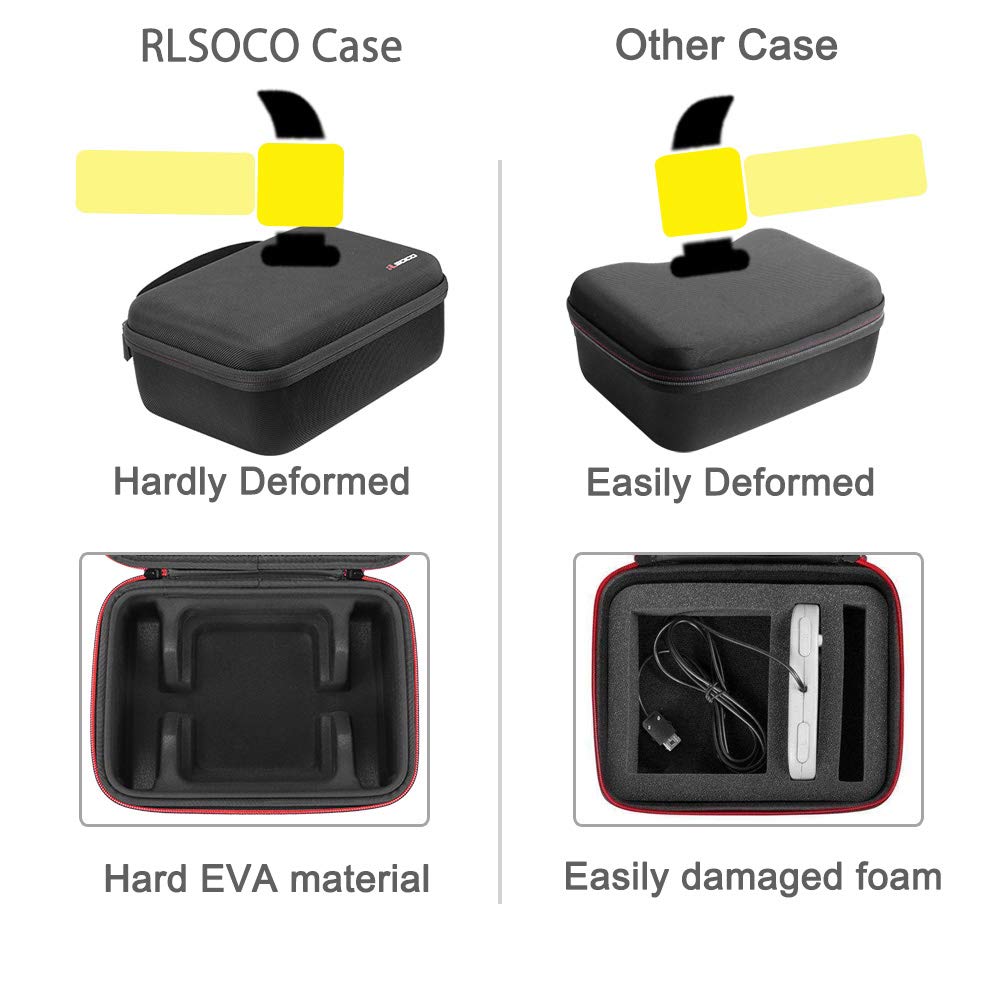 RLSOCO Carrying Case for Sega Mega Drive 2 (Japan Edition)