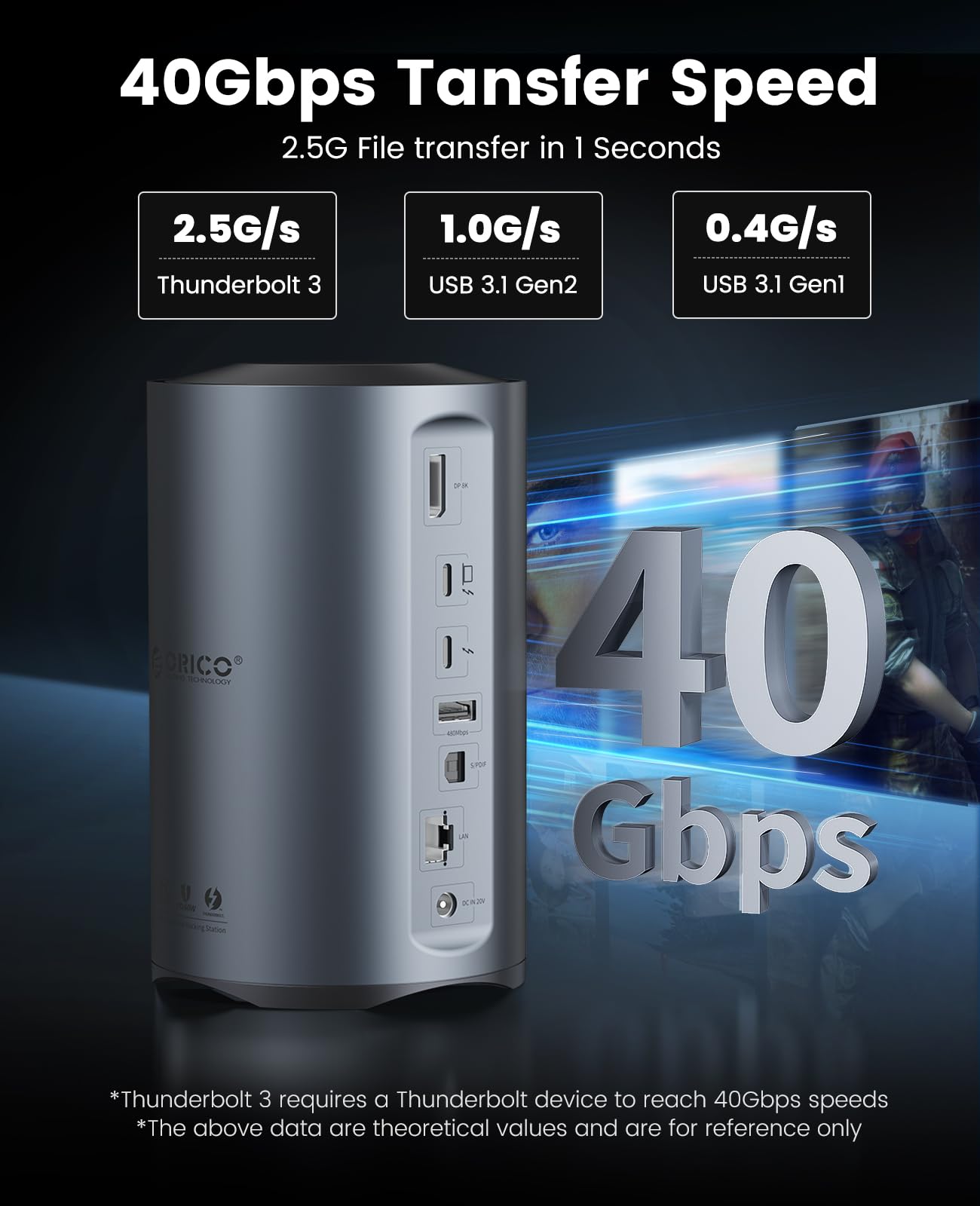 ORICO Thunderbolt 3 Dock, 15-in-1 Thunderbolt Docking Station 4K Dual Display for Thunderbolt 3, 60W Charging for Laptop, 15W for Phones, 10 Gbps USB Data, Gigabit Ethernet, S/PDIF Out, SD/TF(Gold)