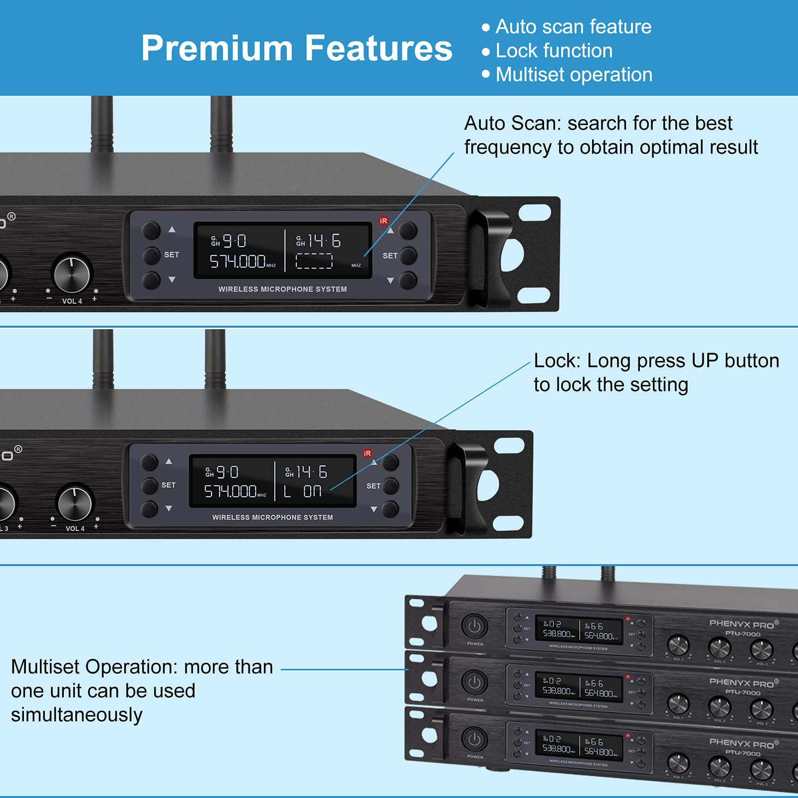 Phenyx Pro Quad Channel Cordless Mic Set with BNC Antenna Kit
