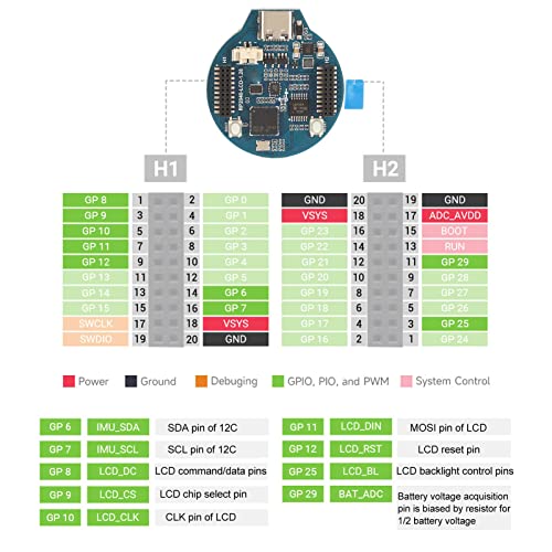 Yoidesu RP2040 Microcontroller Board for Raspberry Pi, RP2040 MCU Board with 1.28 Inch LCD, Dual Core ARM Cortex M0+ Processor, Flexible Clock Running Up to 133 MHz