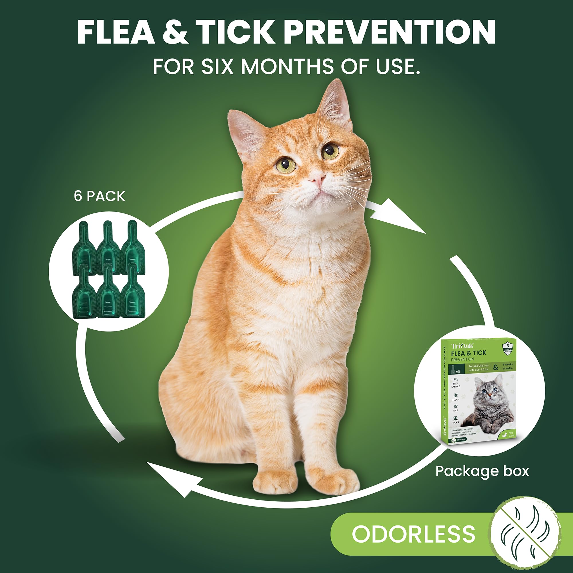 TRIOAK Cat Flea Treatment & Prevention, Flea Prevention for Cats, 6-Month Supply