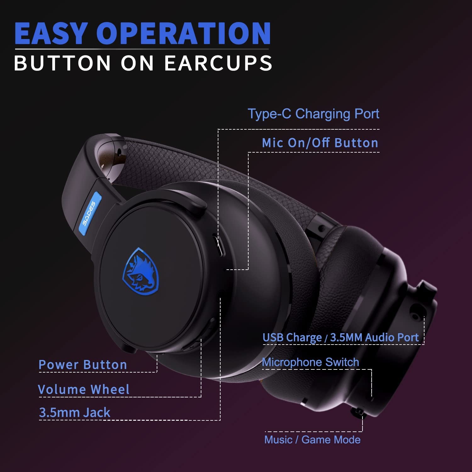 SADES Wireless Headphones for pc Bluetooth Gaming Headphones 2.4GHz Wired Switchable Dual Sound Effects Detachable Noise Cancelling Mic for PS5, PS4,Mac, Nintendo Switch, Phone/TV Low Latency (Black)