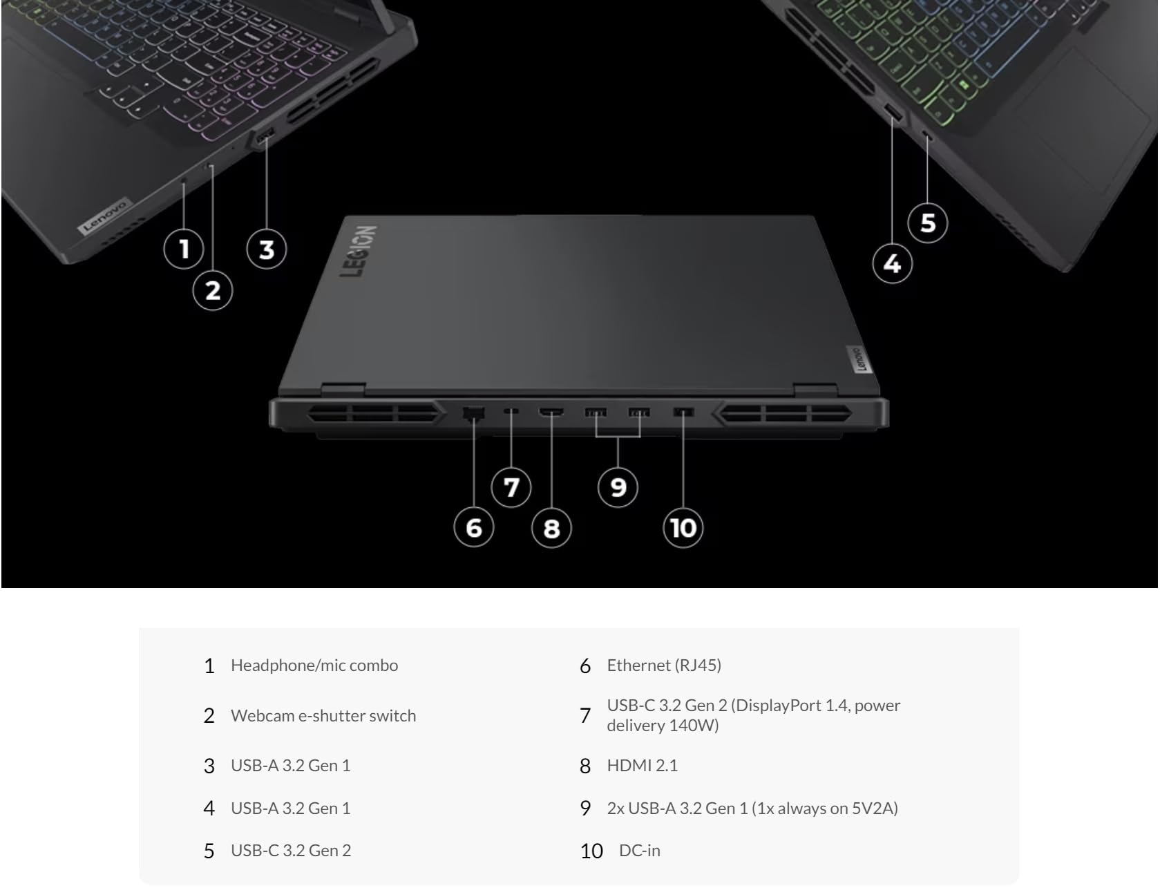 Lenovo Legion Pro 5i 16" LCD Gaming Laptop, 16" WQXGA 165Hz IPS Display, Intel Core i7-13700HX, GeForce RTX 4060 (TGP 140W), Win 11 Home, W/Mouse Pad (32GB RAM | 1TB PCIe SSD)