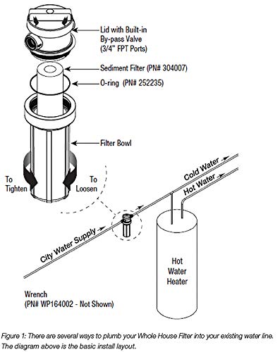 Watts Premier WHT WH-LD Whole House 50-Micron Sediment Water Filtration Kit, White