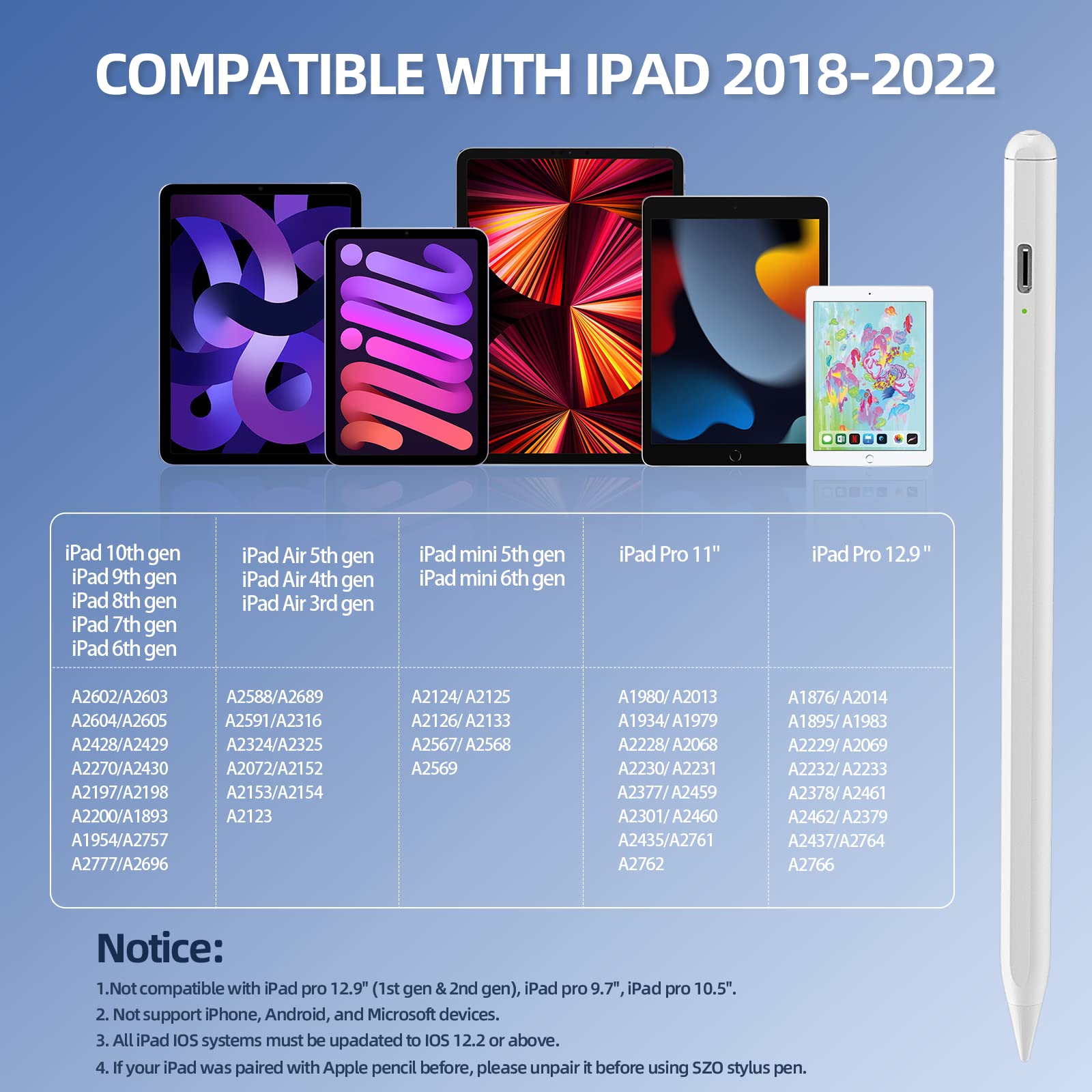 Stylus Pen for iPad, Apple Pencil with Palm Rejection, Compatible with (2018-2022) Apple iPad Pro (11/12.9 Inch), iPad Air 3rd/4th Gen, iPad 6/7/8th Gen, iPad Mini 5th Gen, for Precise Writing/Drawing