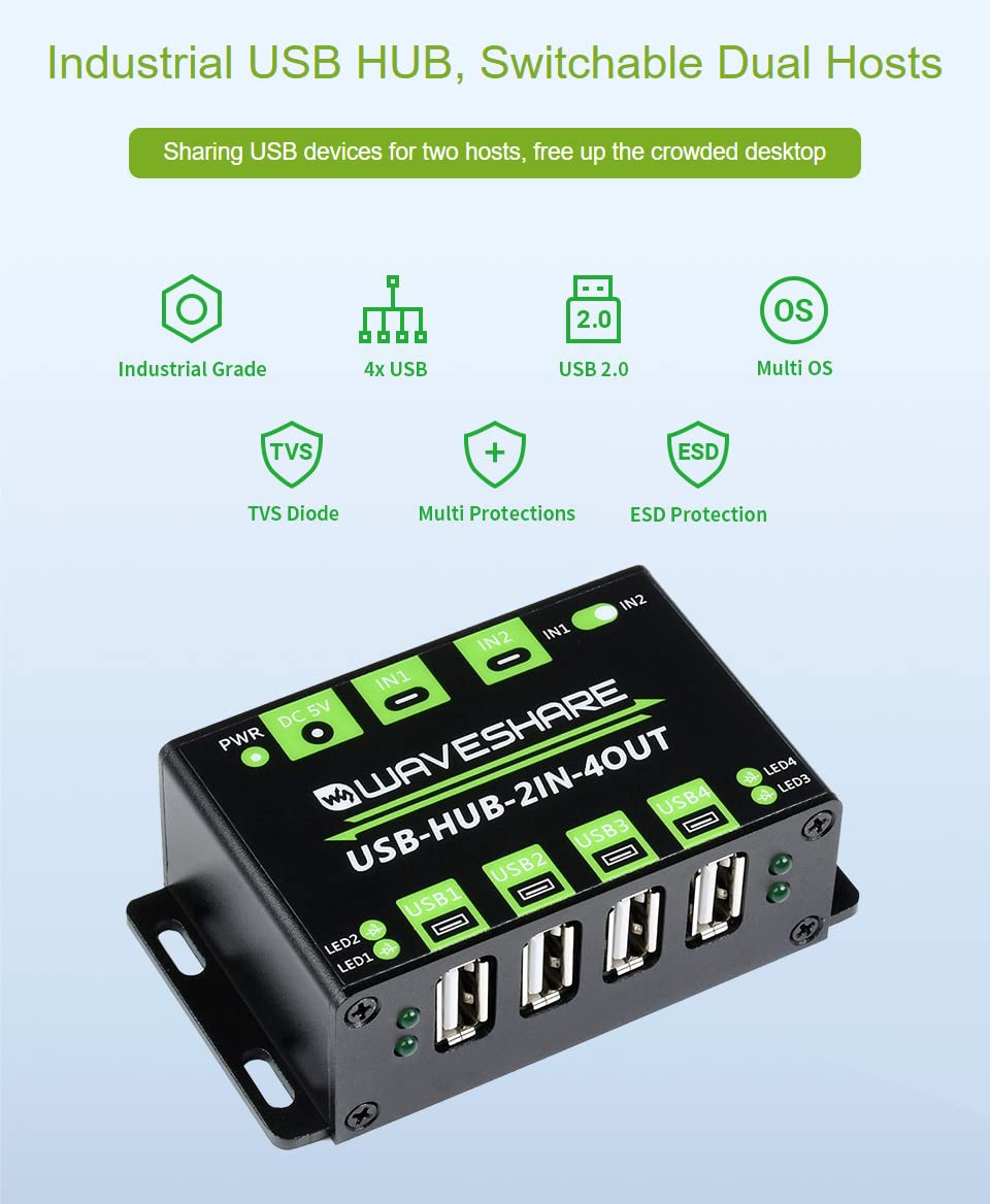 waveshare Industrial Grade USB HUB Extending 4X USB 2.0 Ports Switchable Dual Hosts Sharing USB Devices for Two Hosts Without Power Supply
