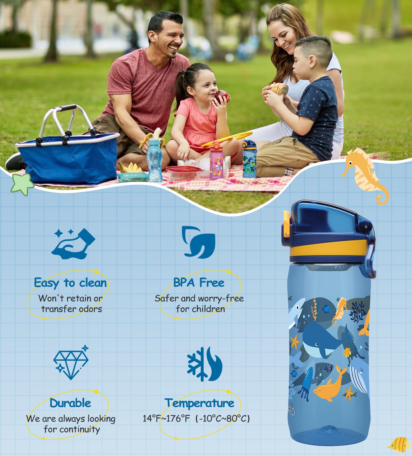 Opard 17oz Kids Water Bottle with Leak Proof Flip-Top Lid, Reusable BPA-Free Tritan for School and Travel