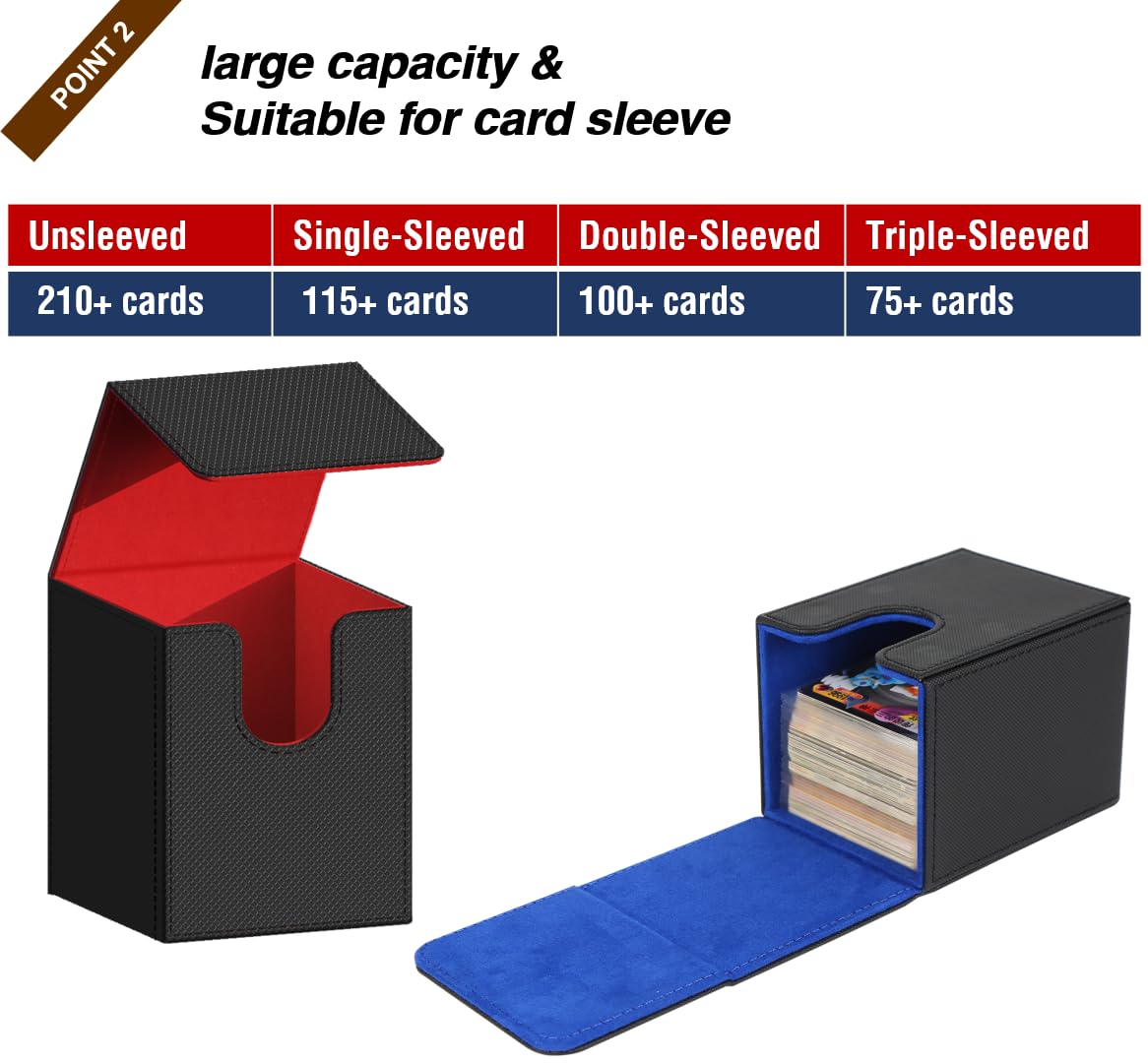Venssu Card Deck Box,Vertical Card Deck Case,Card Storage,Commander deck box, Trading card box, Fit 115 Plus Sleeved Cards Compatible with board game MTG TCG CCG with dividers