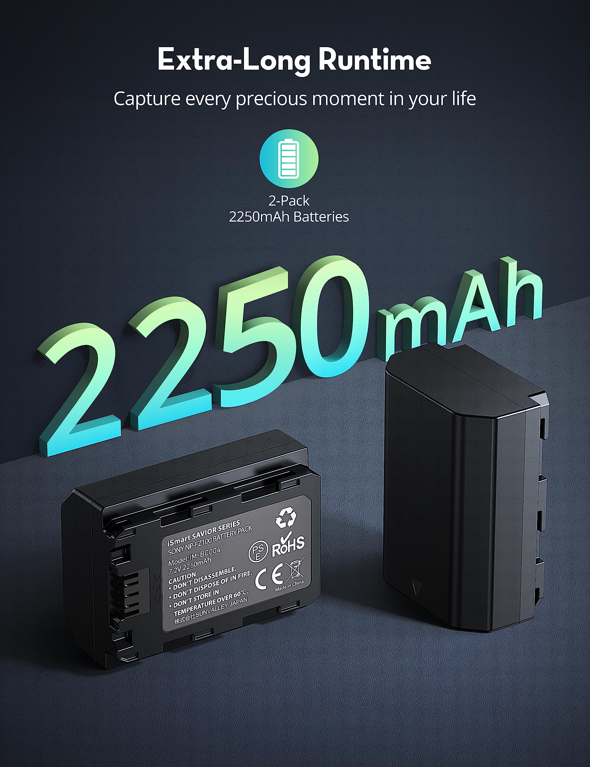 NP-FZ100 Camera Battery, 2-Pack 2250 mAh Replacement Battery Charger Set Compatible for Sony A7iii, A7R V, Alpha A7C,A7R III, A7R IV, A9/A9S, A7R3 A7S III, A7R III,Alpha 9/9S, Type C & Micro Ports