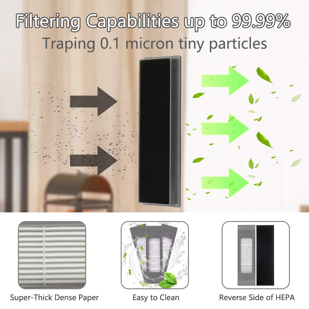 Number-One Replacement Parts Compatible with Ecovacs Sweeper Accessories OZMO T8, Sweeper Replacement Accessories Kit with 1 Main Brush, 3 Pairs of Side Brushes, 3 Filters/Rag, 5 Disposable Rag