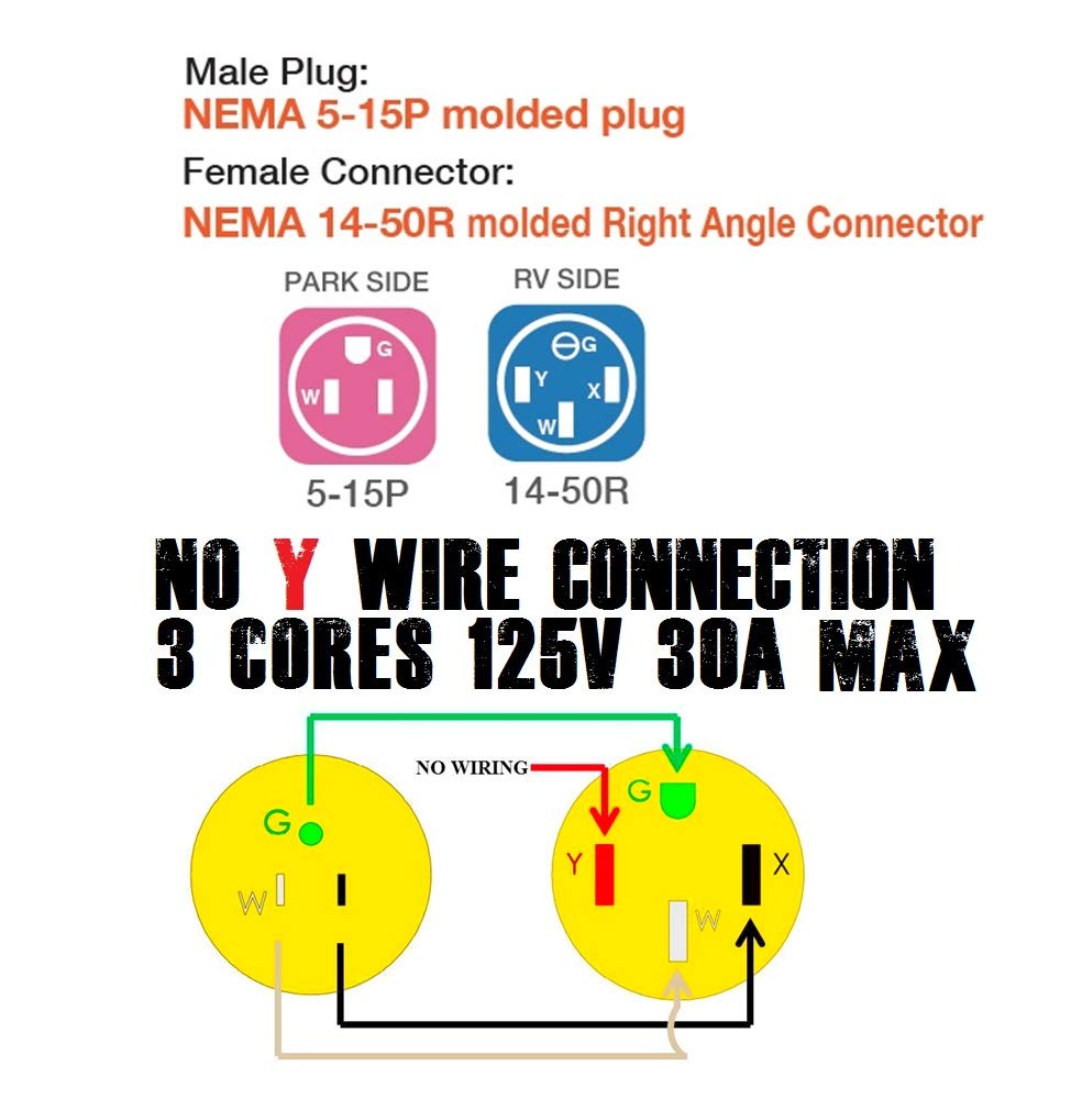 MARVINE CABLE 15 Amp Male 5-15P to 50 Amp Female RV Power Adapter 14-50R Dogbone/Pigtail 1.5Ft Camper/Generator Power Cord Adapter