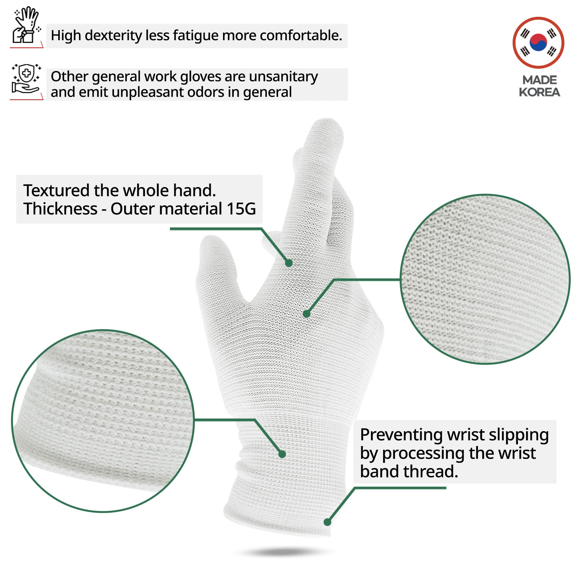 Youneedthat Eczema Aerosilver Safety Nitrile Glove Liners 20 Count, Seamless Non-slip Grip Food Prep Gloves, White(S,M,L) (Large (Pack of 20)