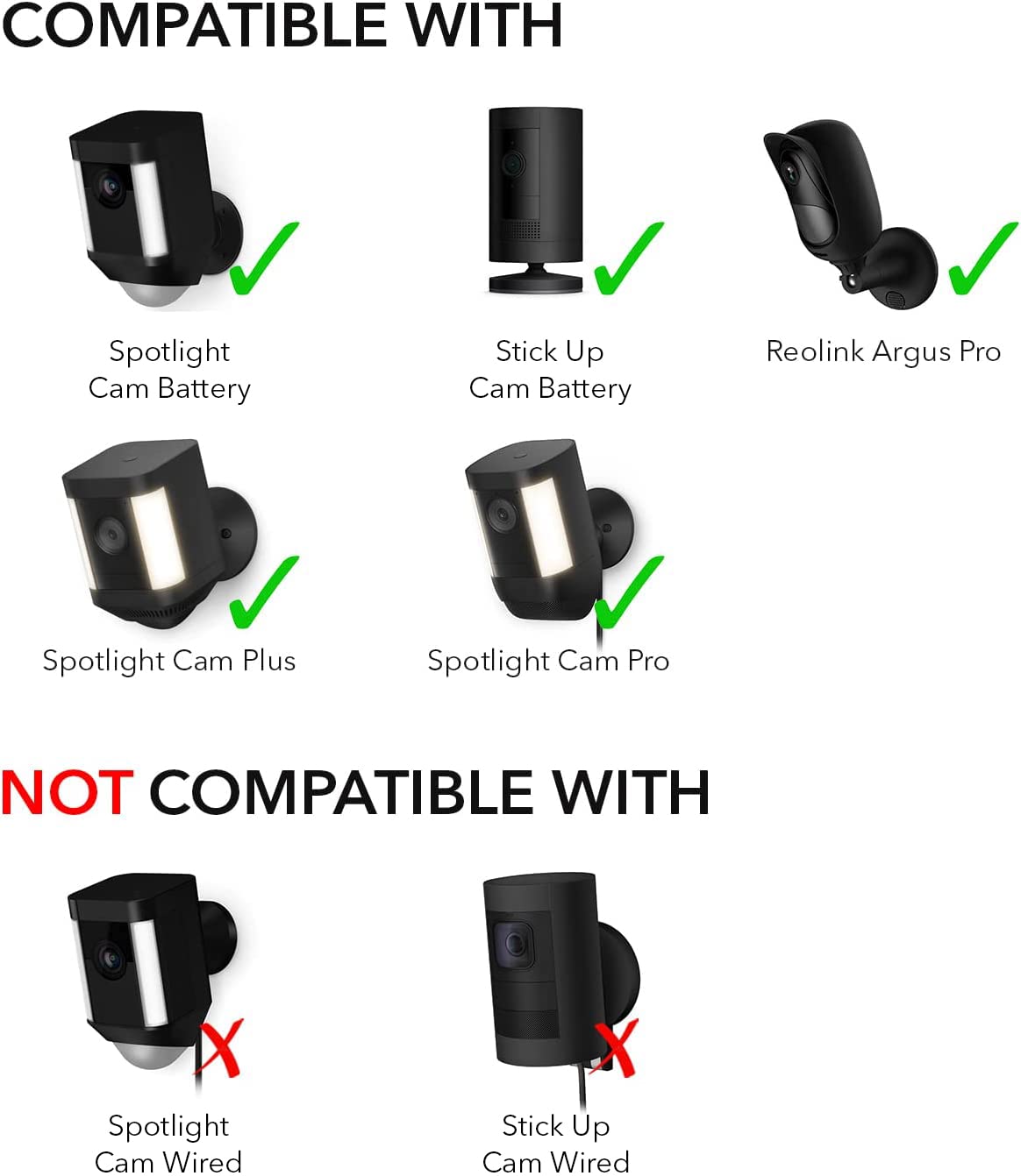 Wasserstein Solar Panel Compatible with Spotlight Cam Plus/Pro and Stick Up Cam Battery - Continuously Power Your Cam with 2W 5V Charging (3 Pack, Black)