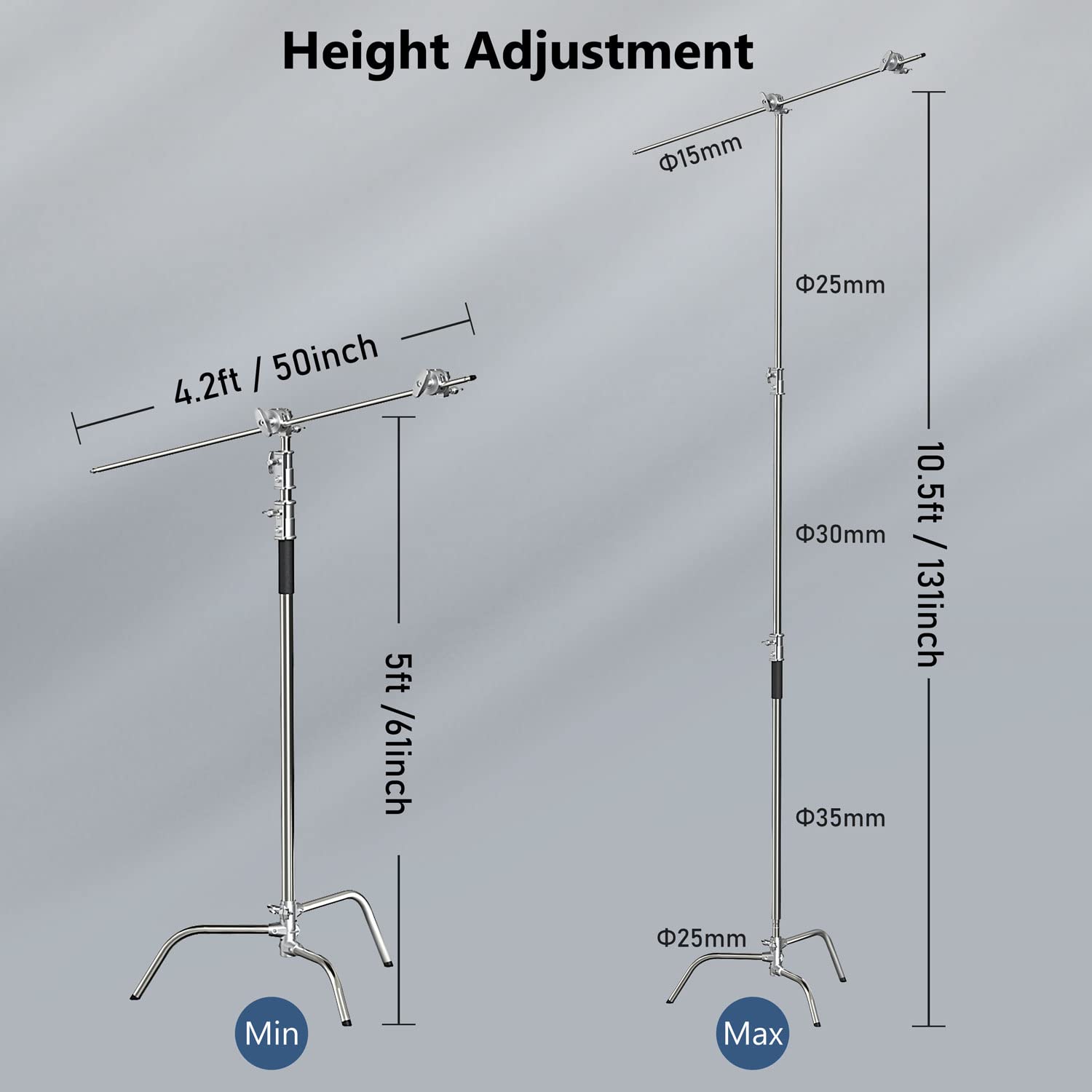 Photography C Stand with Boom Arm: 100% Stainless Steel - Takerers BS11 Heavy Duty Max Height 10.5ft/131inch Light Stands (2 Pack) with 4.2ft/50inch Holding Arm, 2 Grip Head, 2 Sandbag