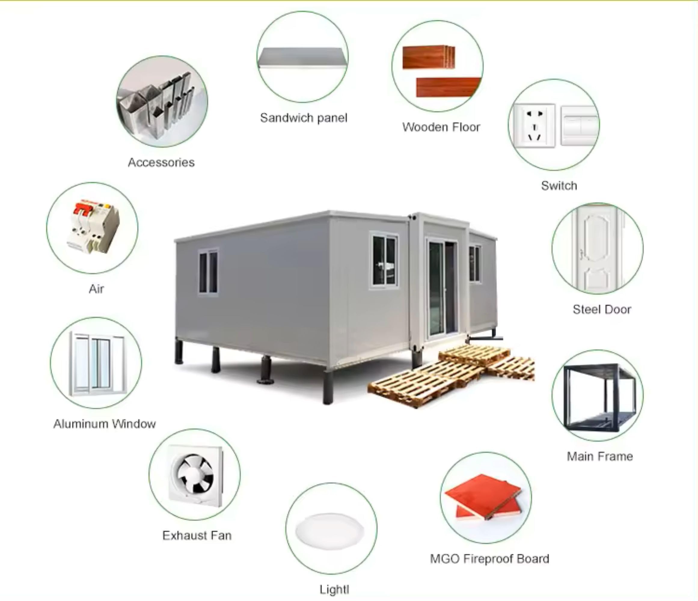 Weather Proof, Wind Resistant, Anti corrision Tiny Expandable Prefab House to Live in 1 Bathroom, 3 Bedooms & 1 Kitchen- for Small Family 20 FT 3 in 1 Tiny Backyard House